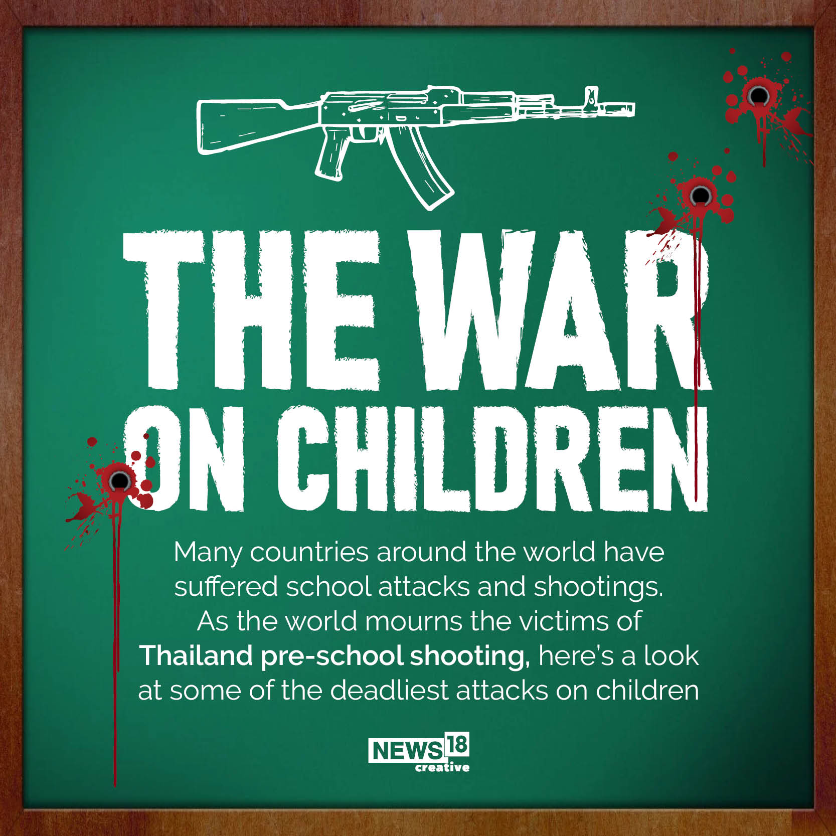 Thailand Mourns Victims of Mass Shooting; Here's a Look at Deadliest ...