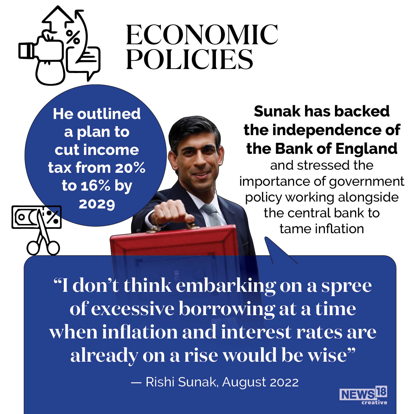 Rishi Sunak Takes Over UK Reins Amid Economic Crisis; Will His Silver ...