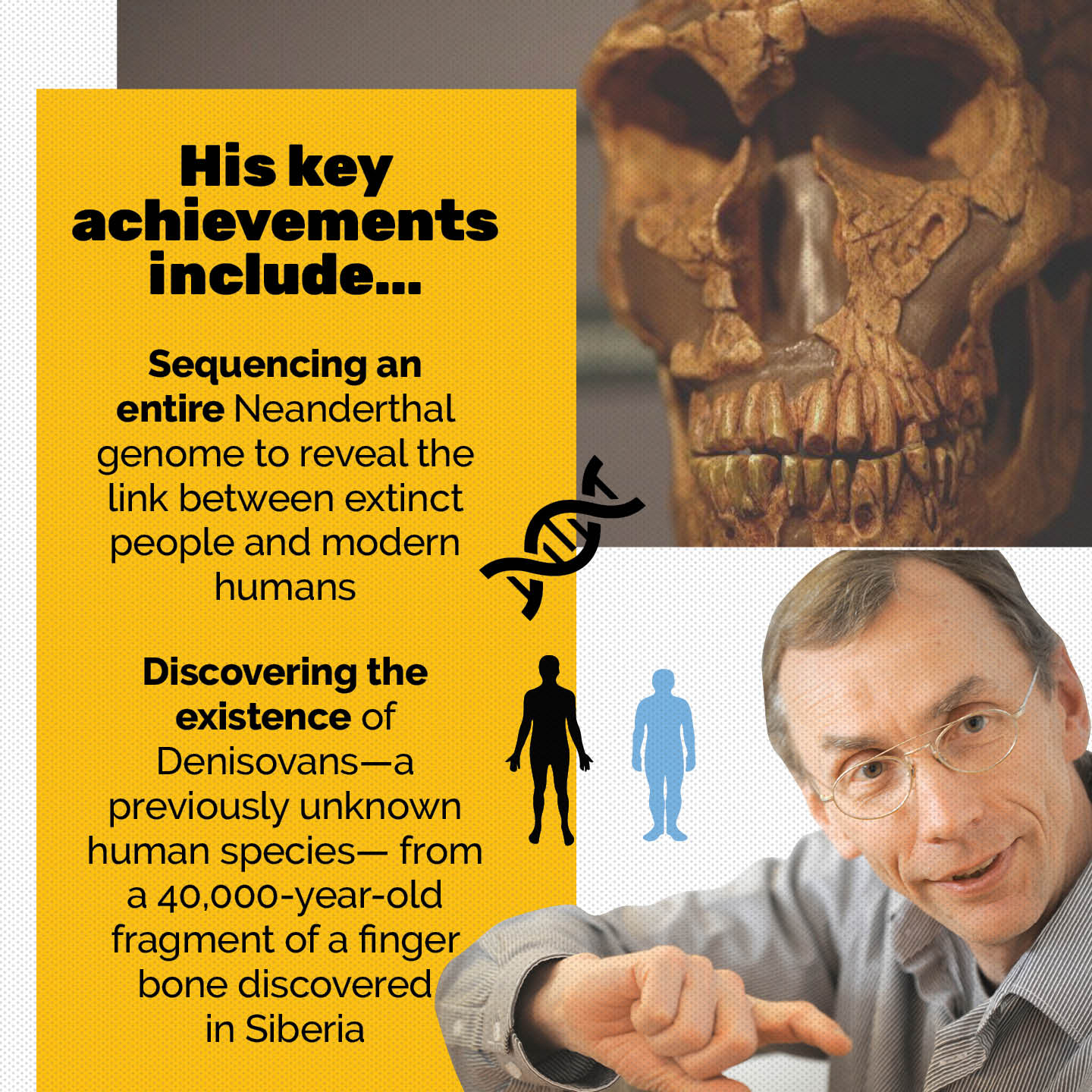 Who is Svante Paabo? Things to Know About Swedish Geneticist Who Won ...