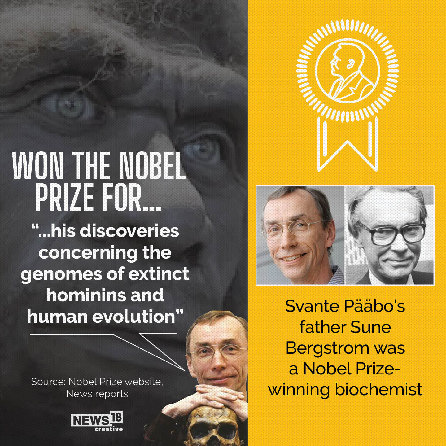 Who is Svante Paabo? Things to Know About Swedish Geneticist Who Won Nobel Medicine Prize 2022 ...