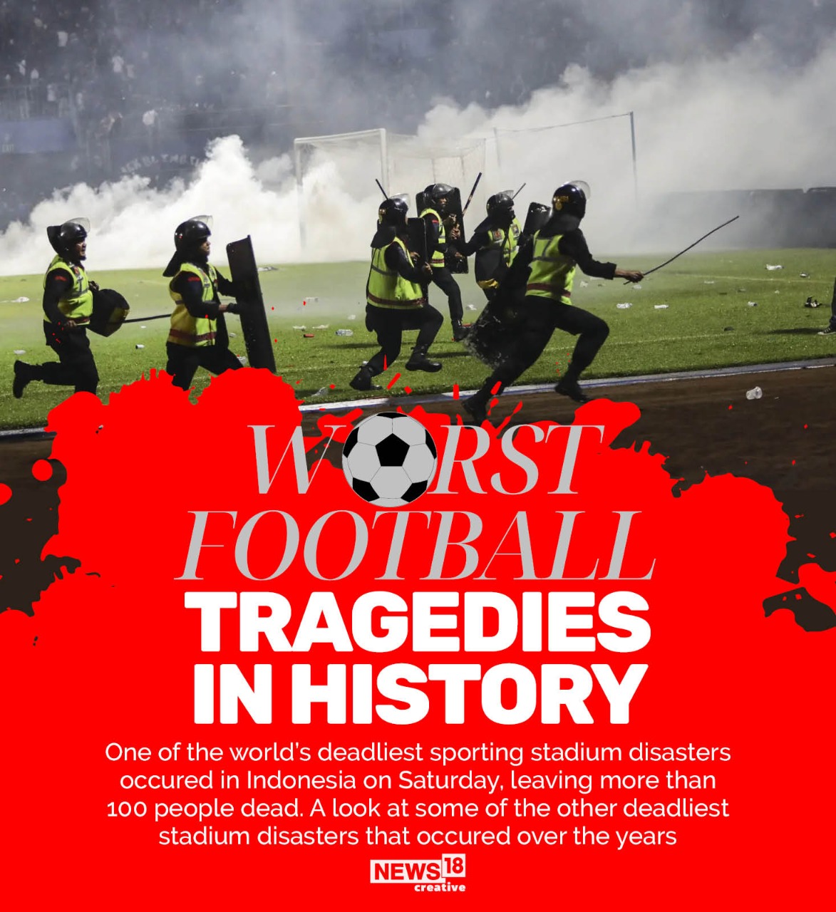 A Look at Some of The World's Worst Football Tragedies in History ...
