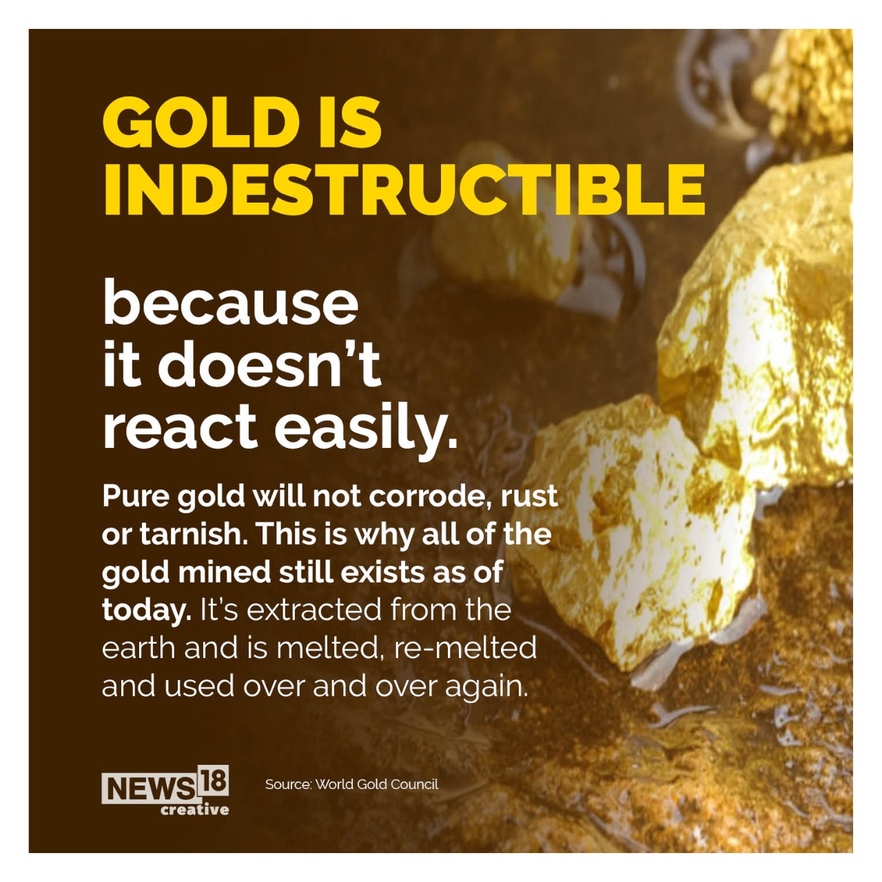 Ahead of Dhanteras, Here Are Some Amazing Facts About Gold You Probably ...