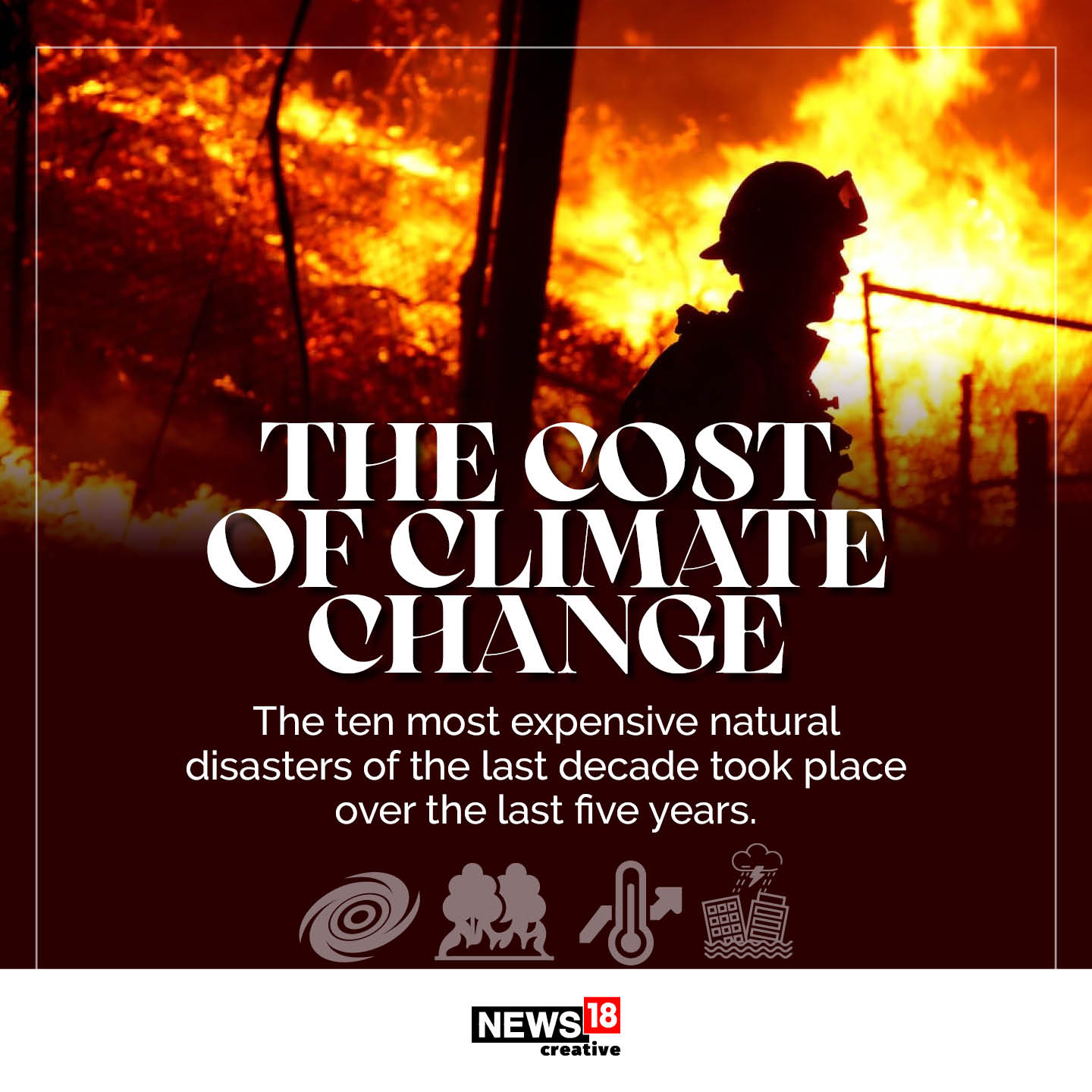 10 Costliest Natural Disasters of Last Decade | In GFX - News18