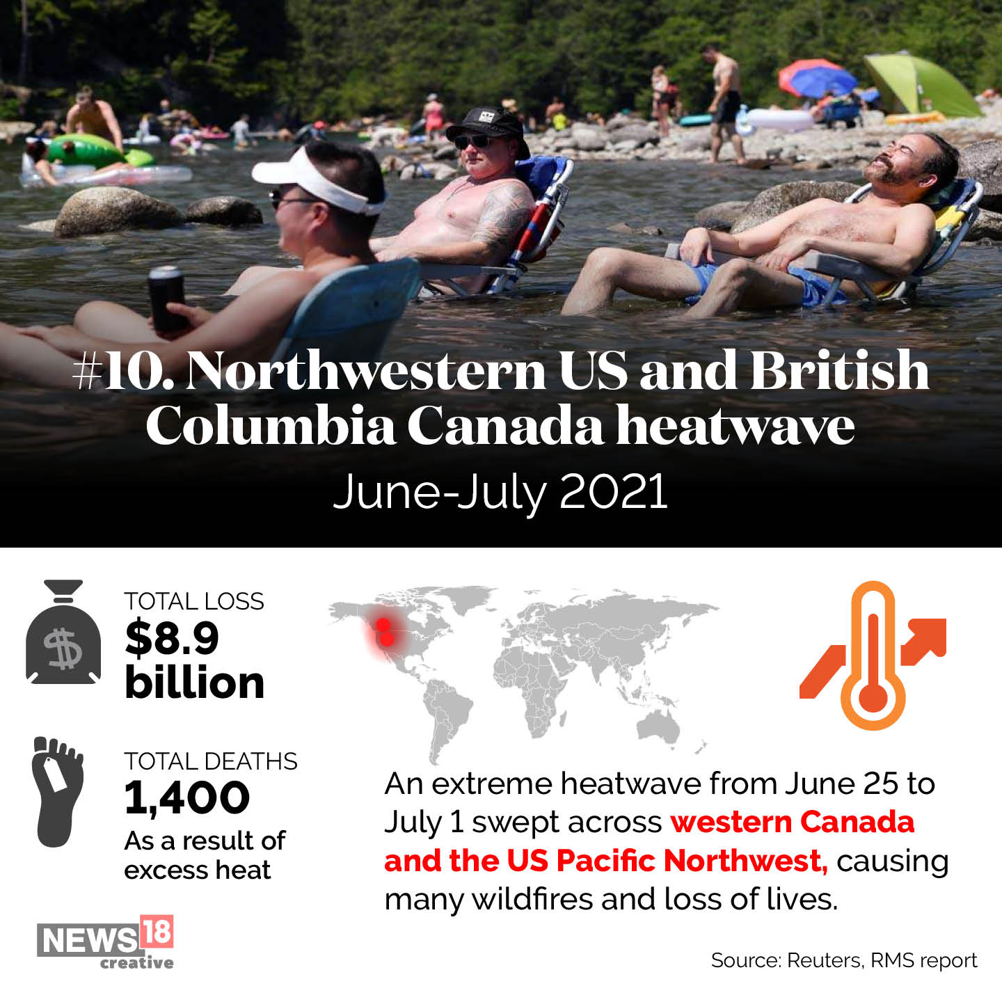 10 Costliest Natural Disasters of Last Decade | In GFX