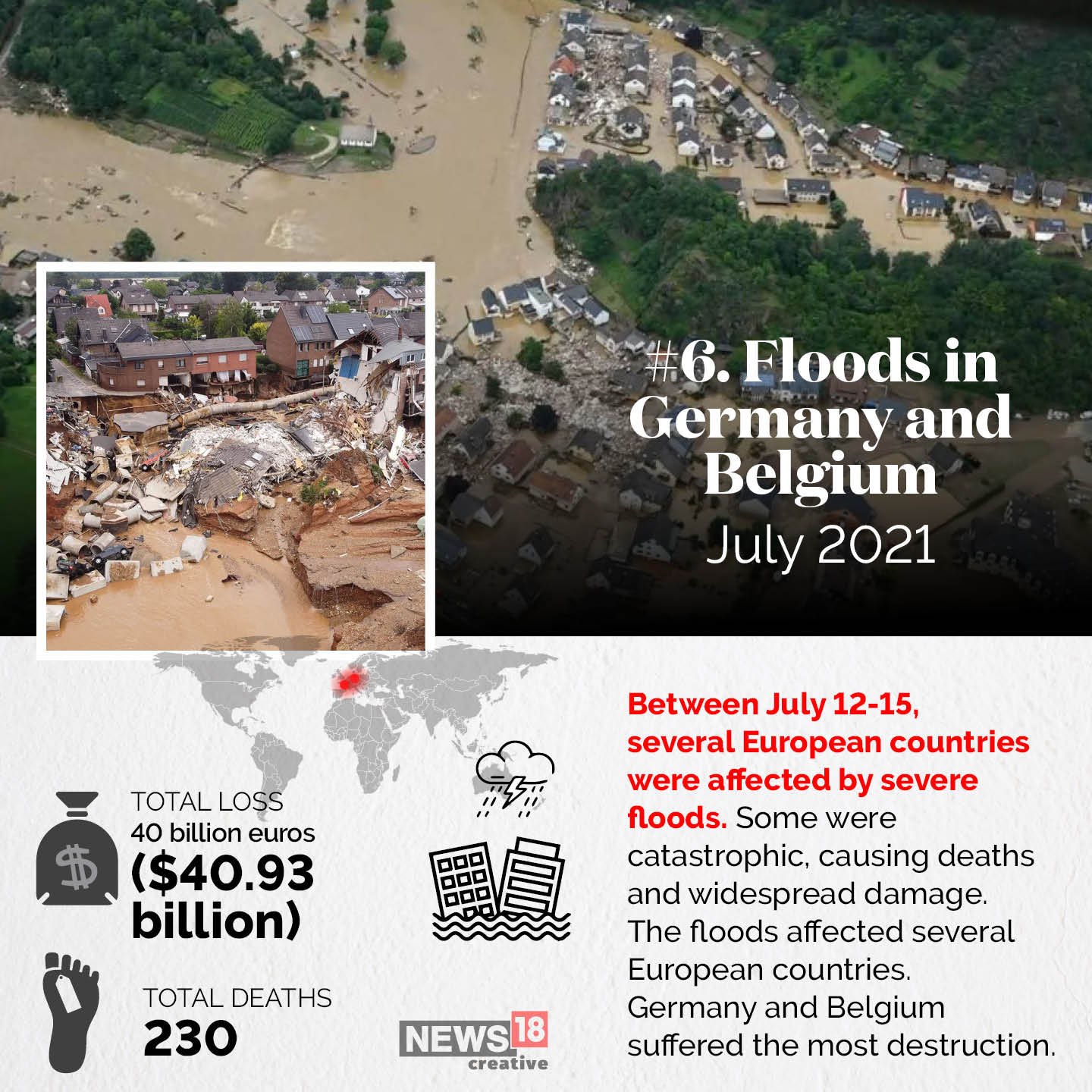 10 Costliest Natural Disasters of Last Decade | In GFX - News18