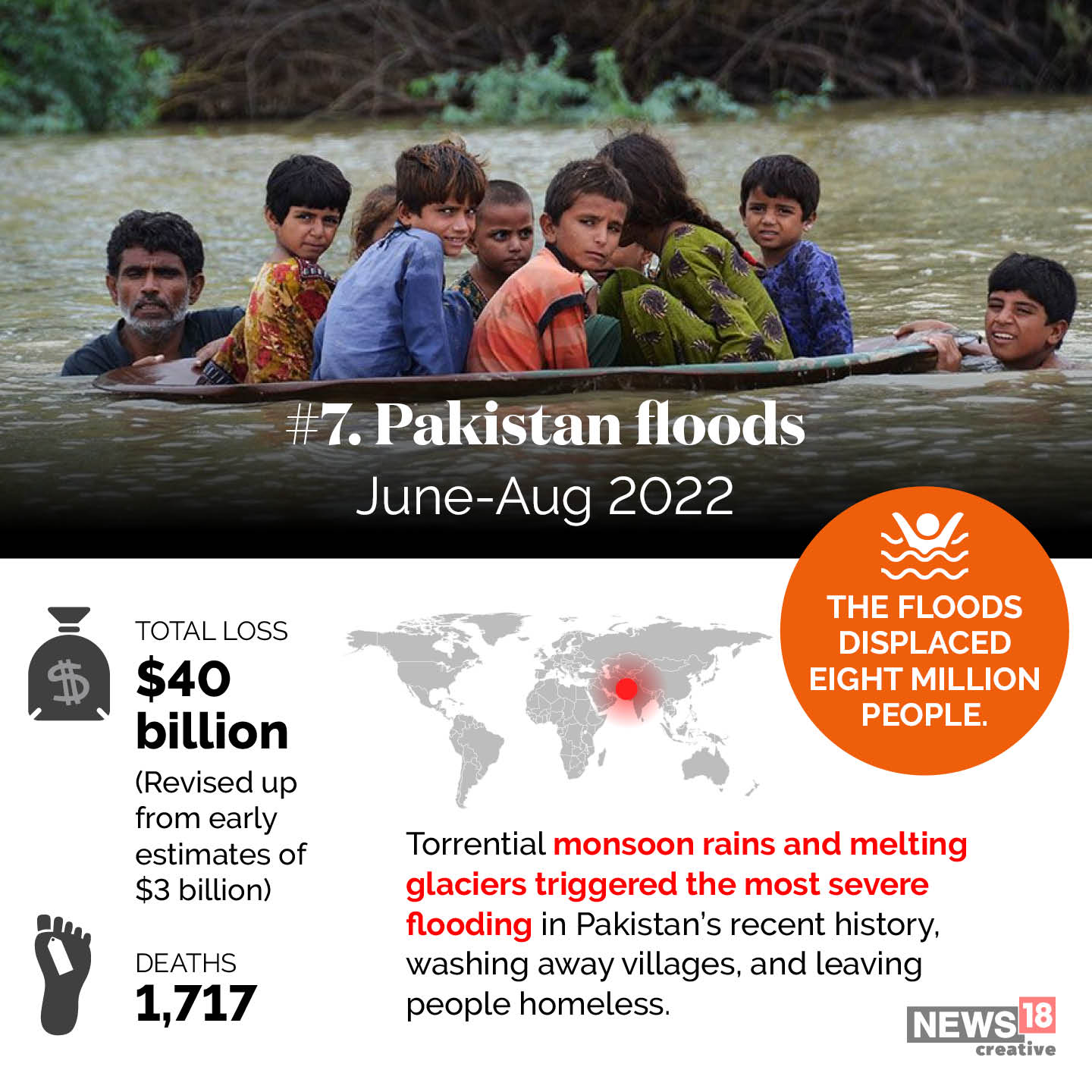 10 Costliest Natural Disasters of Last Decade | In GFX - News18