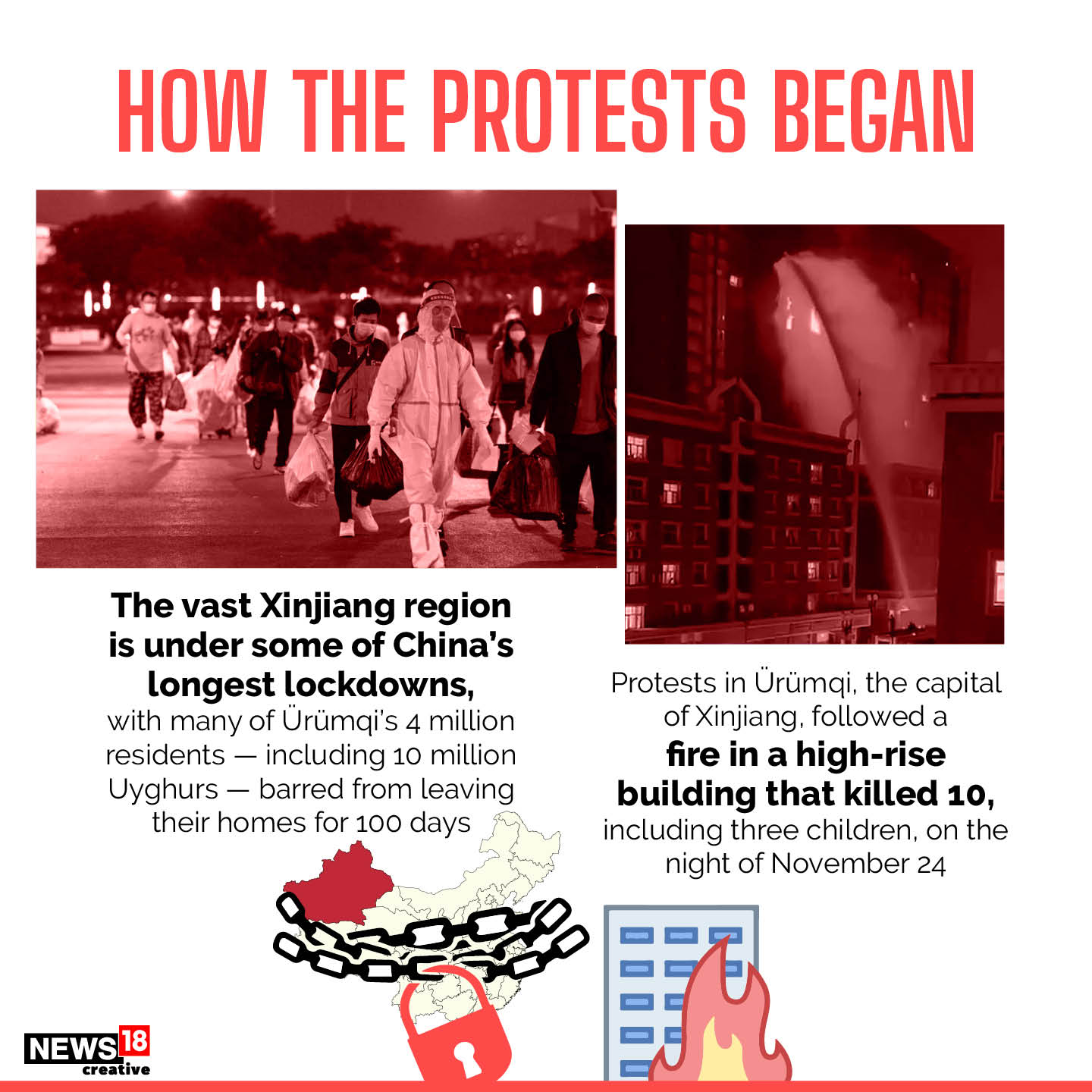 How Protests in China Began, Why Chinese Are Protesting | Explained in ...