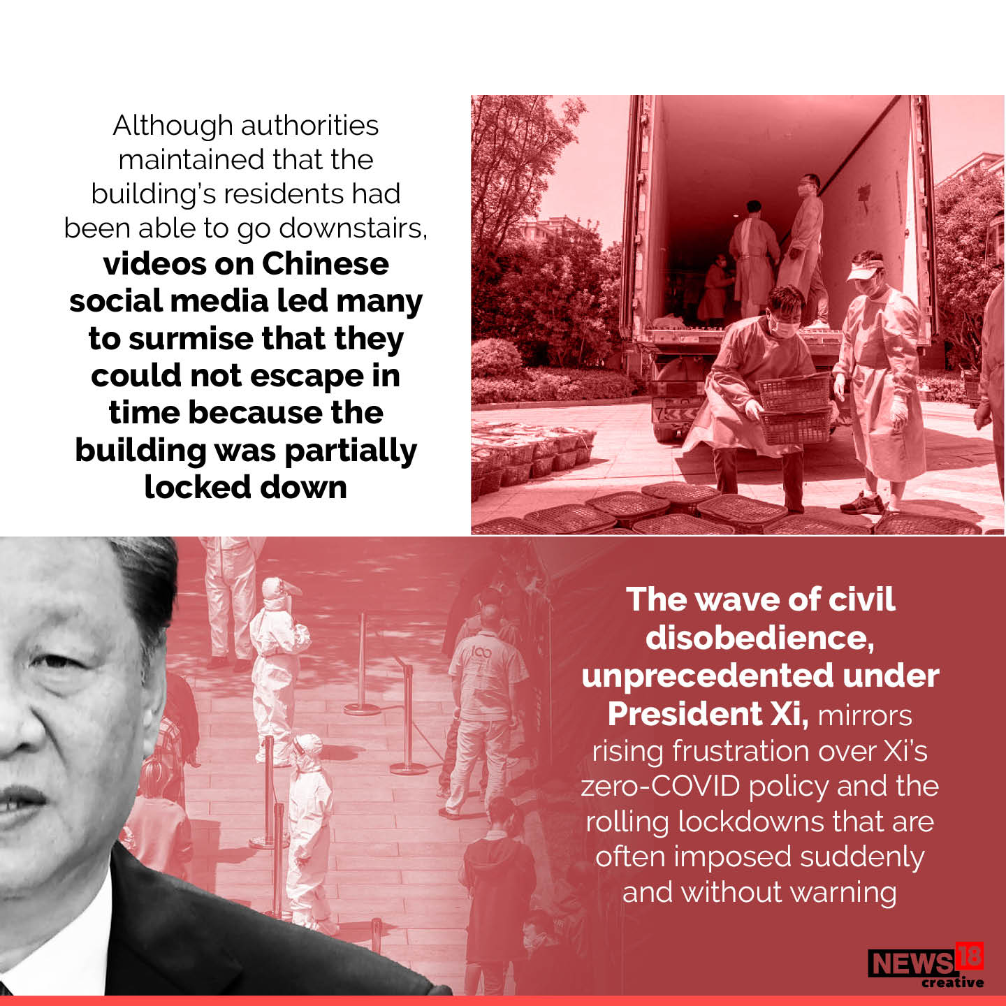 How Protests in China Began, Why Chinese Are Protesting | Explained in ...