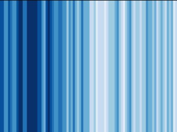 How 'Warming Stripes' Became the New Symbol of Global Warming - News18
