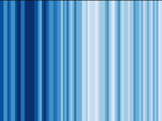 How 'Warming Stripes' Became the New Symbol of Global Warming - News18