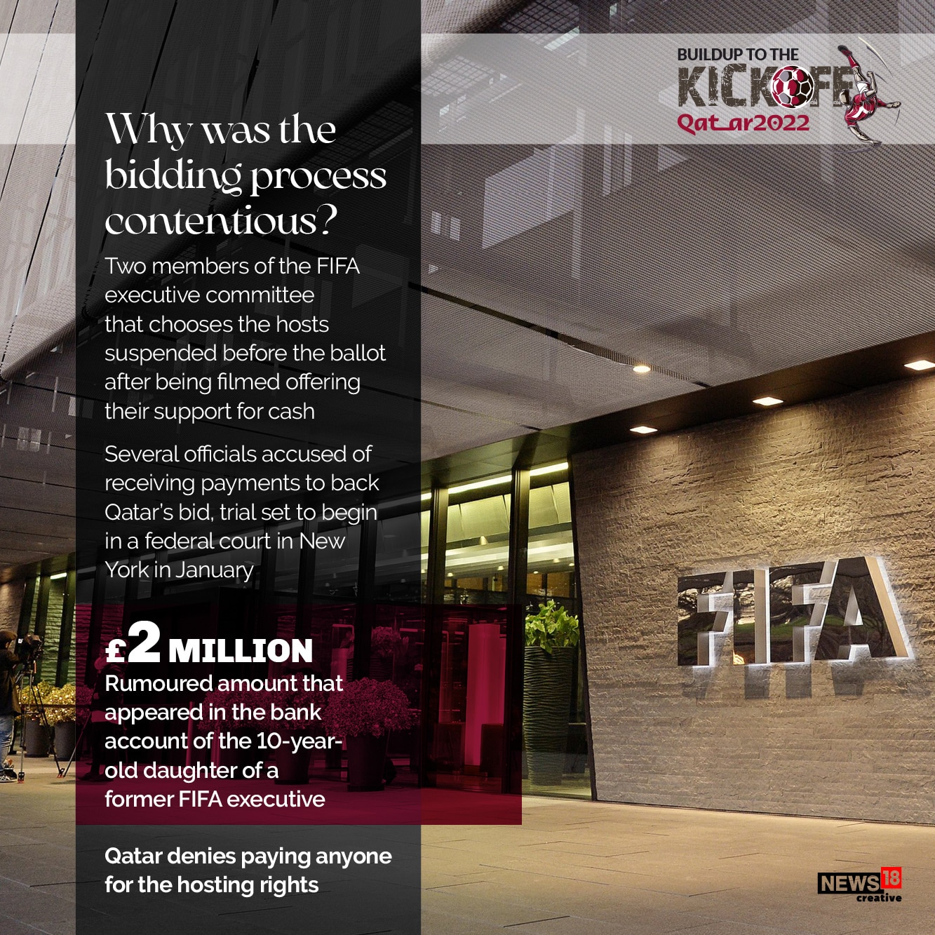 FIFA World Cup 2022: Qatari Quiddities! 2022 FIFA World Cup Mired in ...