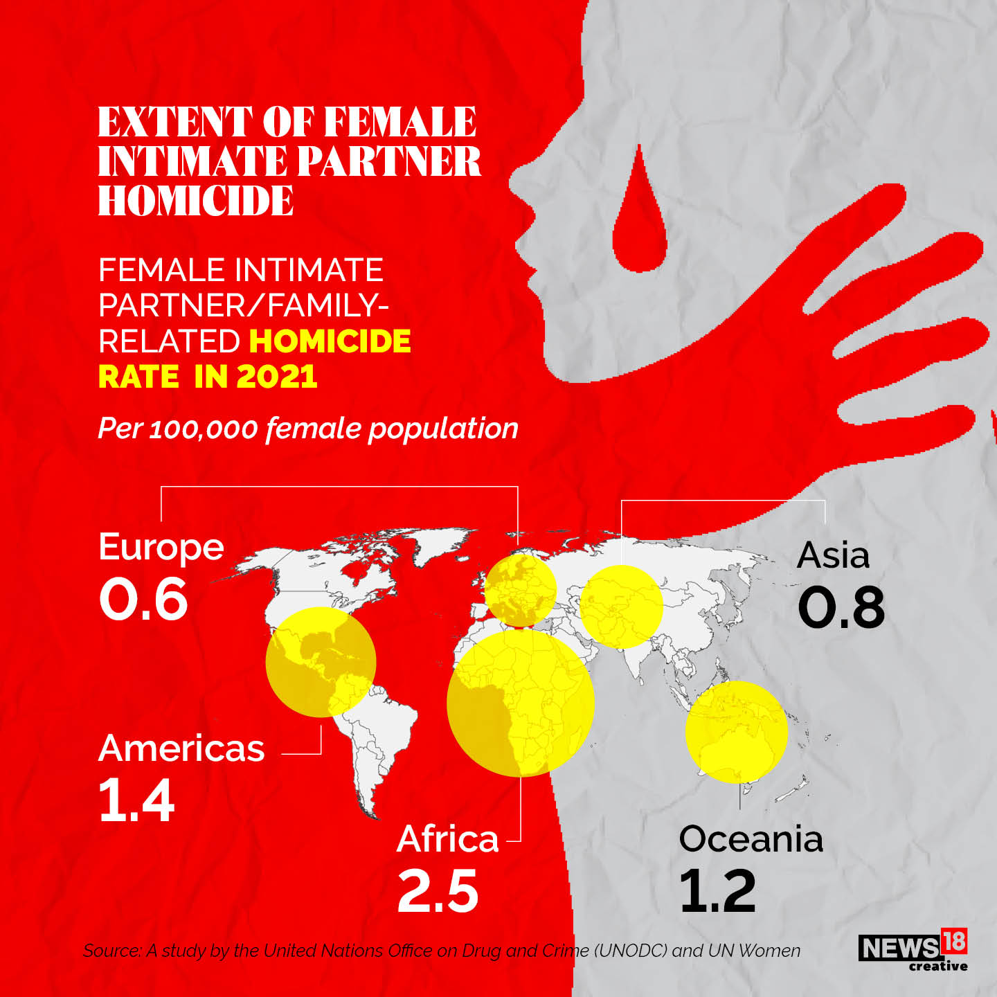Why is Home Not a Safe Abode for Women? Explained in GFX - News18
