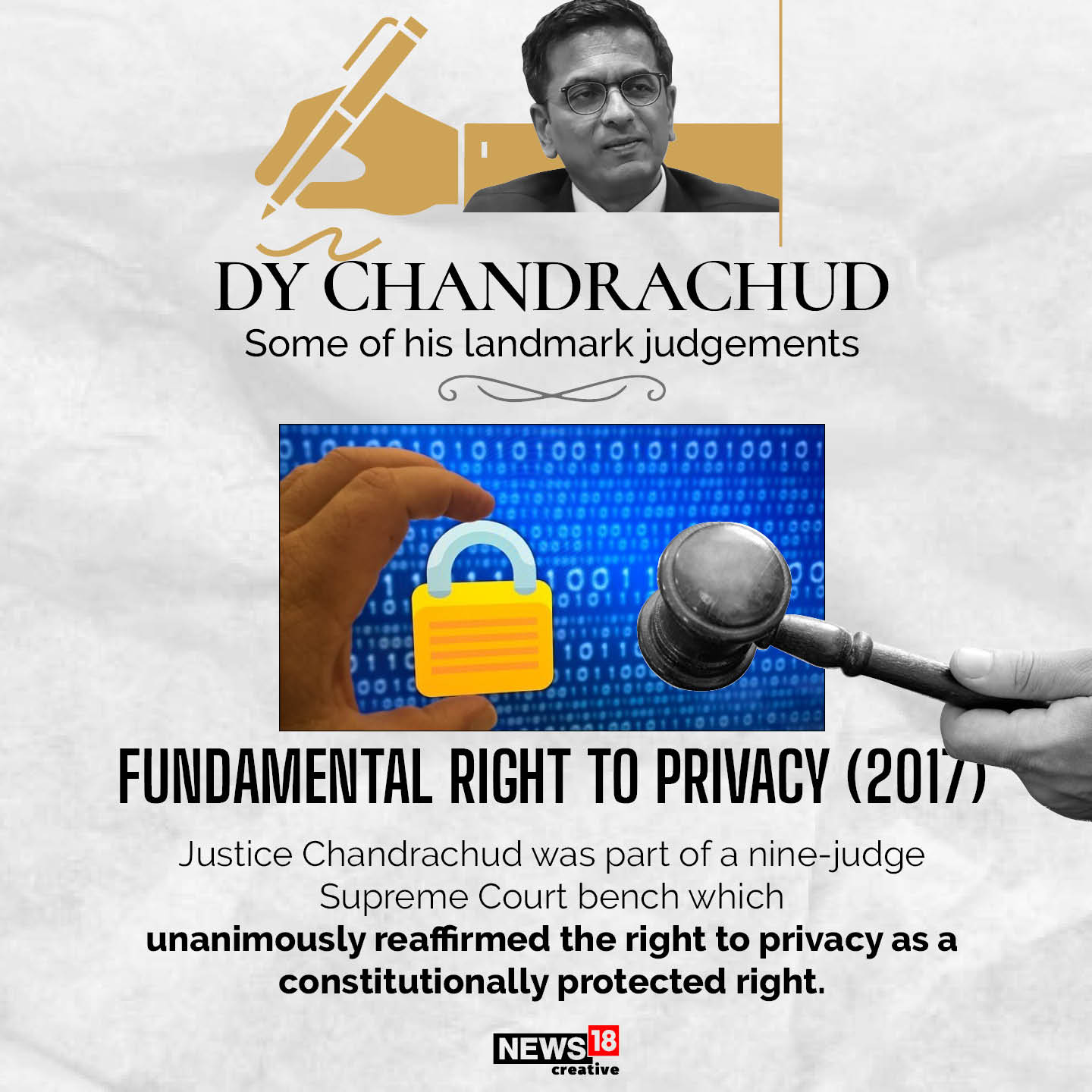 Justice D Y Chandrachud: All You Need to Know About 50th New Chief ...