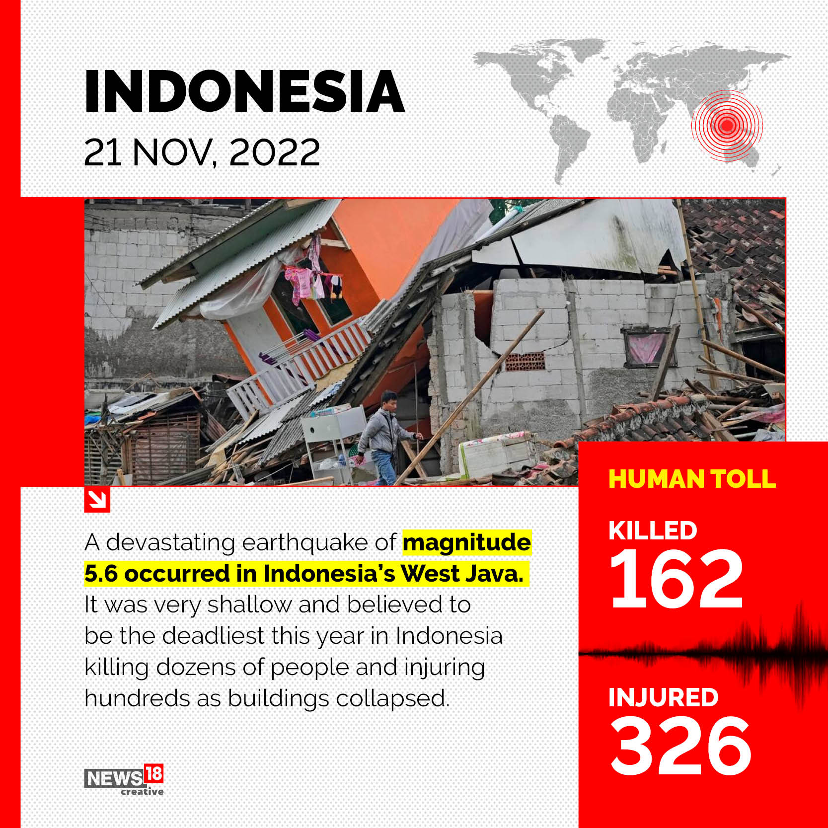 As Indonesia, Malango Witness Massive Jolts, A Look at Deadly ...