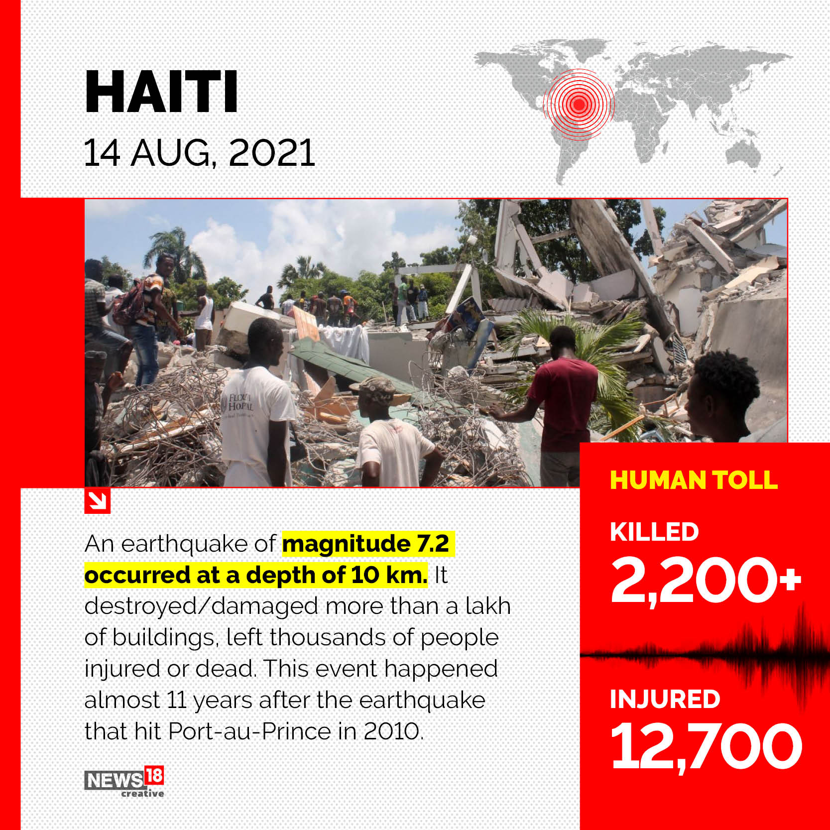 As Indonesia, Malango Witness Massive Jolts, A Look at Deadly ...