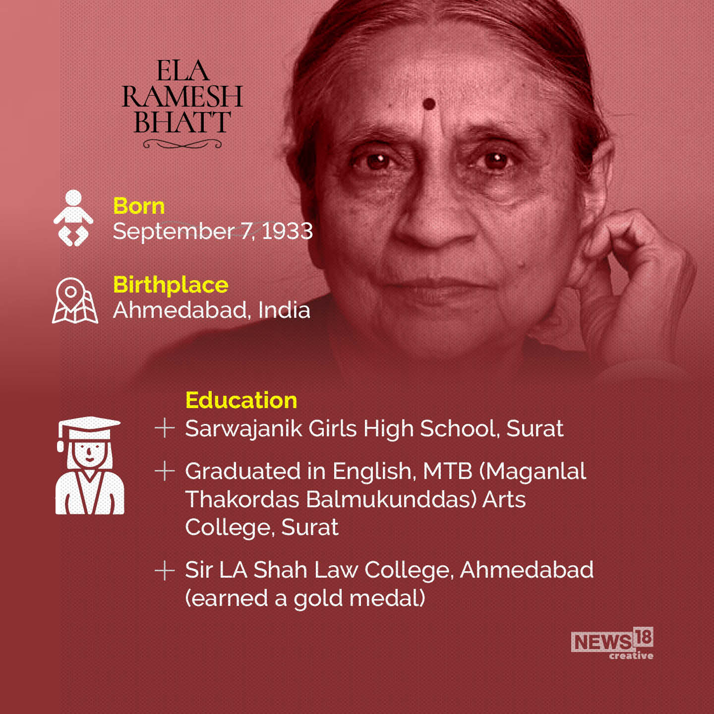 Noted Gandhian Ela Bhatt Passes Away at 89, A look at Her Life and ...