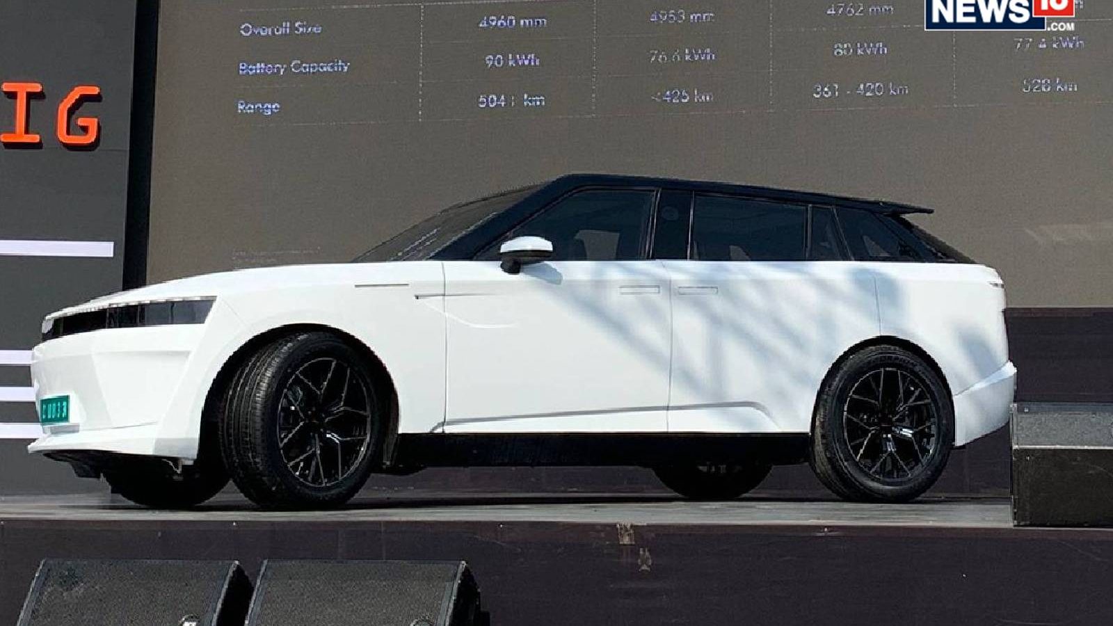 Pravaig Defy and Veer in Pics: See Design, Features, Interiors and More ...