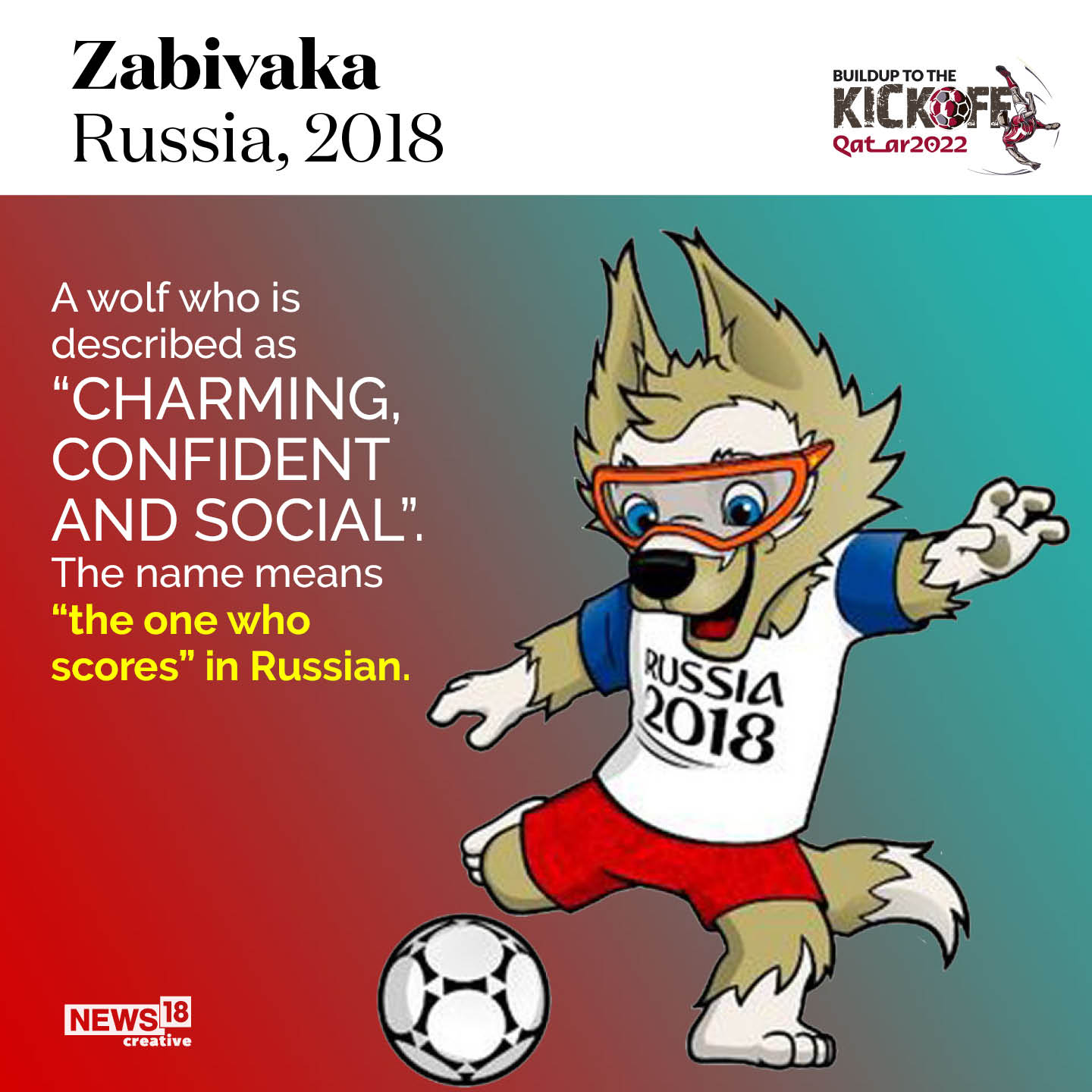 FIFA World Cup Mascots - From Zakumi to La'eeb - News18