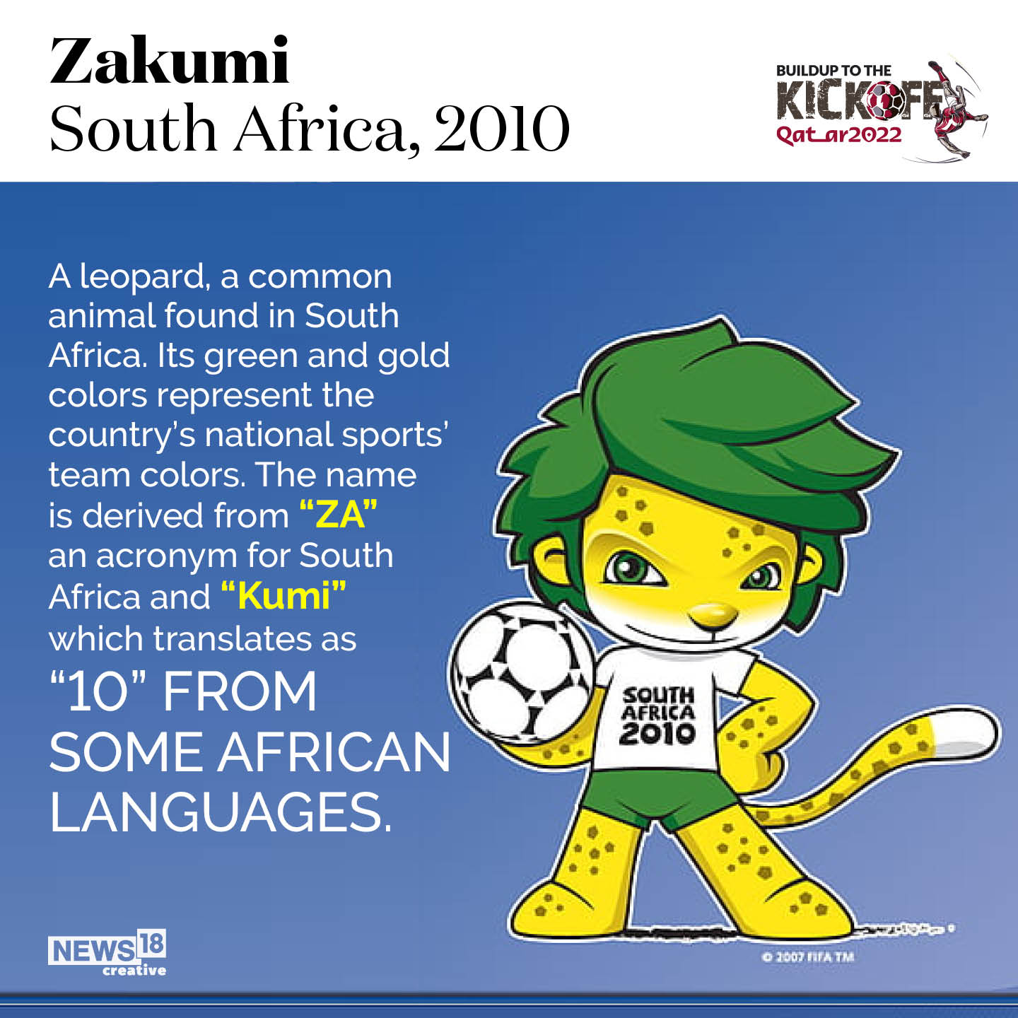 FIFA World Cup Mascots - From Zakumi to La'eeb - News18