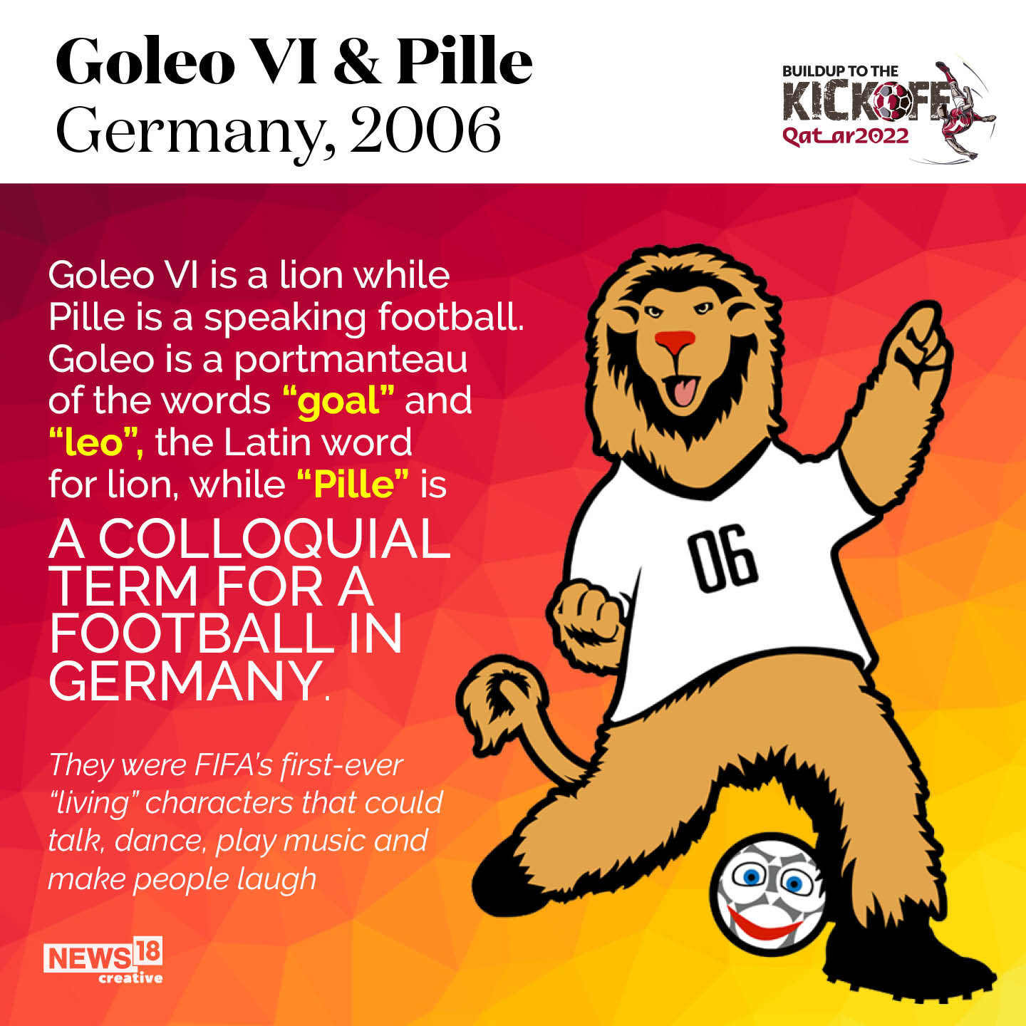 FIFA World Cup Mascots - From Zakumi to La'eeb - News18