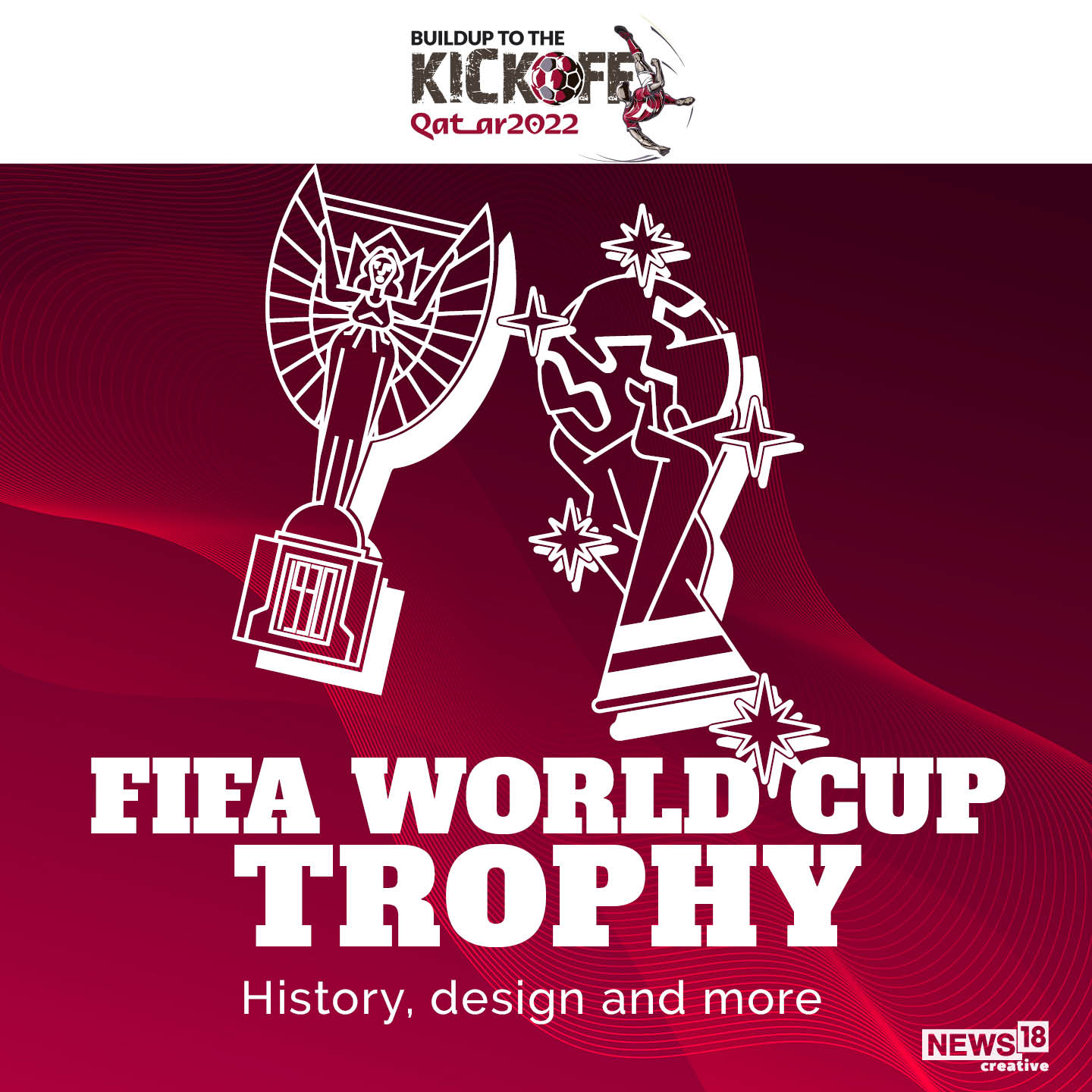 FIFA World Cup 2022: History, Design and Interesting Facts About The ...