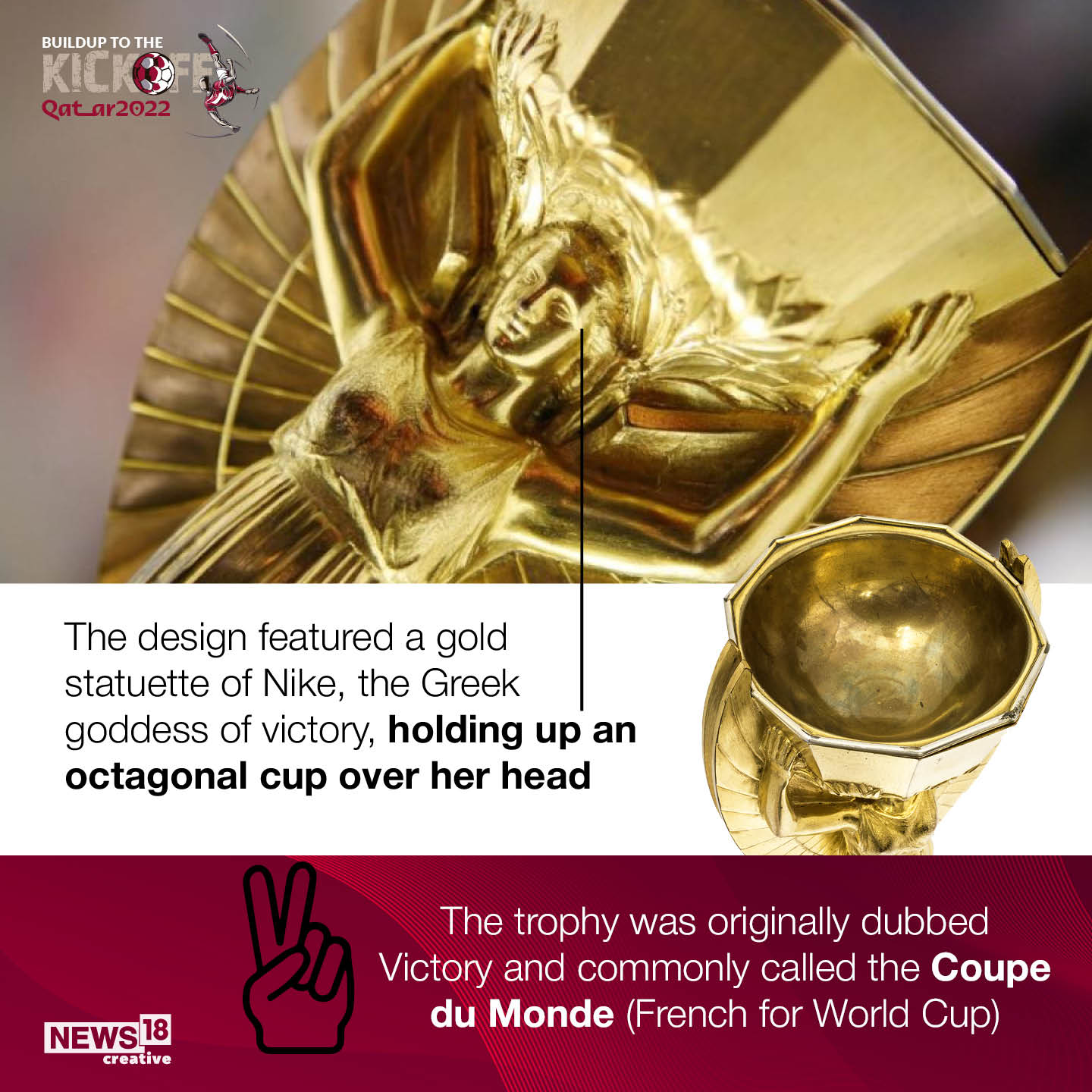 FIFA World Cup 2022: History, Design and Interesting Facts About The ...