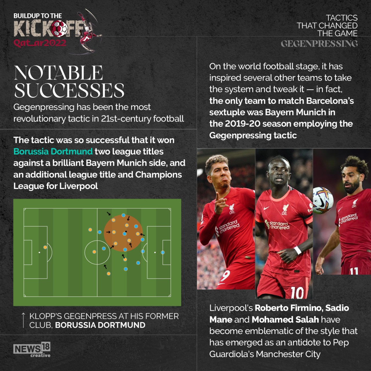 FIFA World Cup 2022: A Look at Some of the Greatest Tactical ...