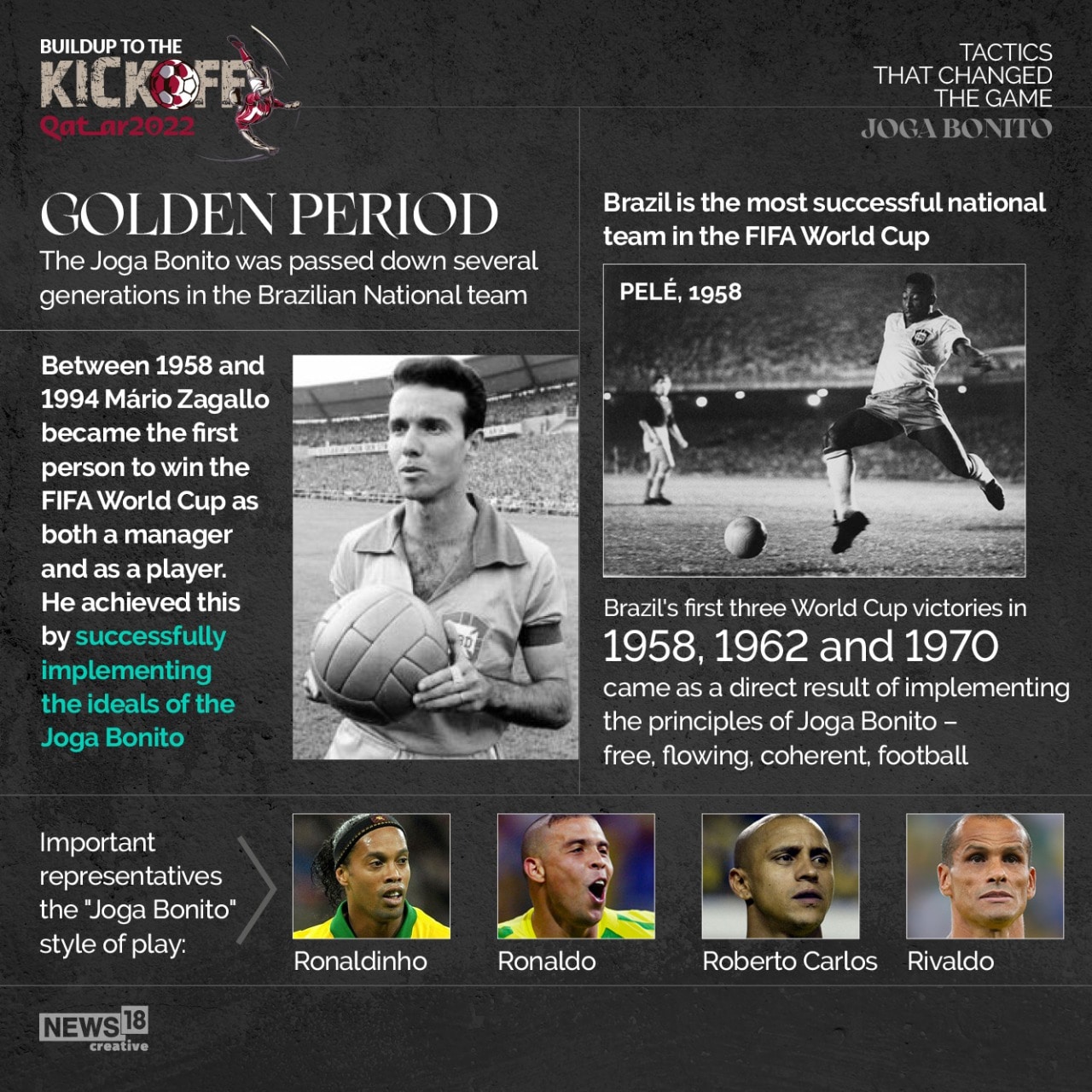 FIFA World Cup 2022: A Look at Some of the Greatest Tactical ...