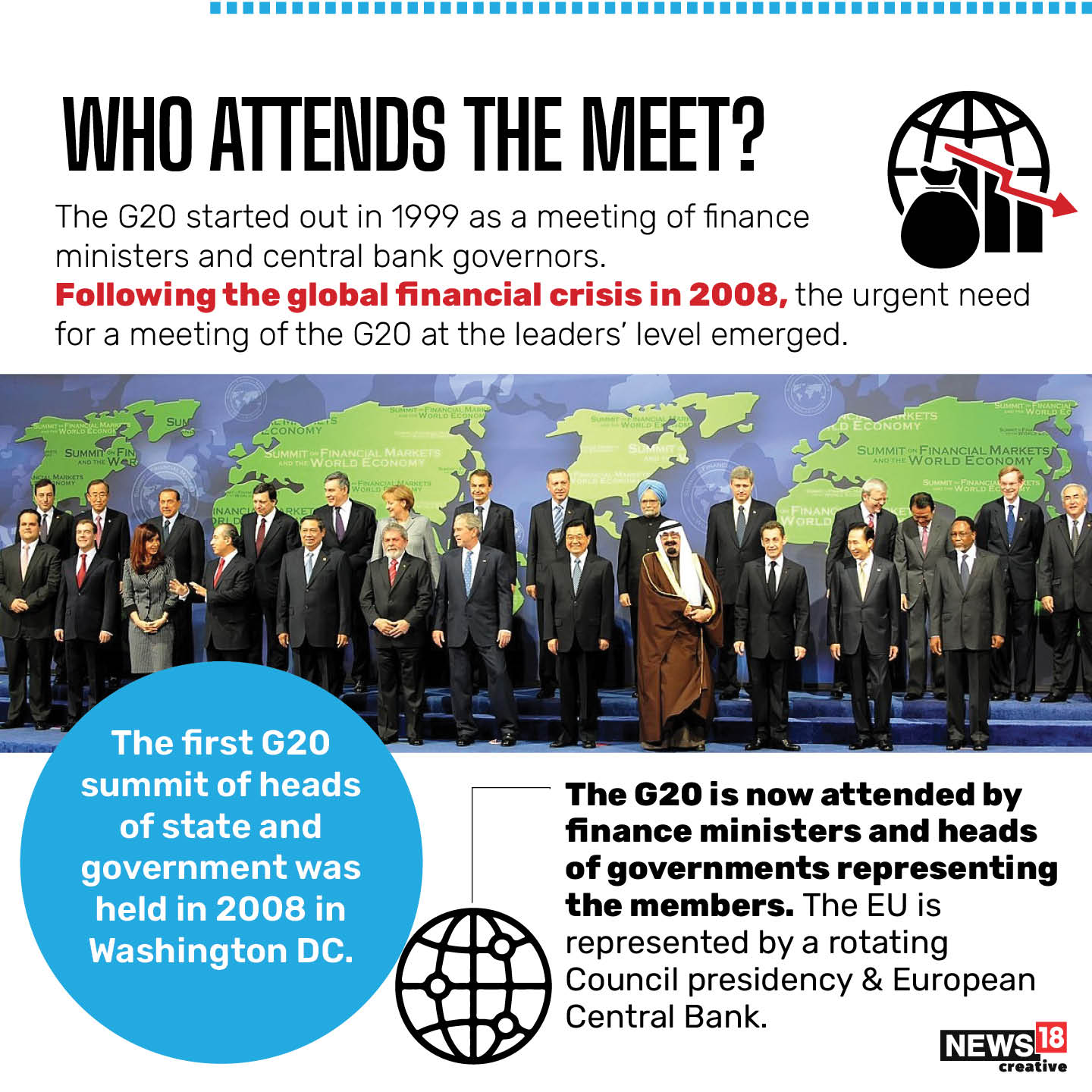 India Takes Over G20 Presidency from Indonesia; Its Significance and ...