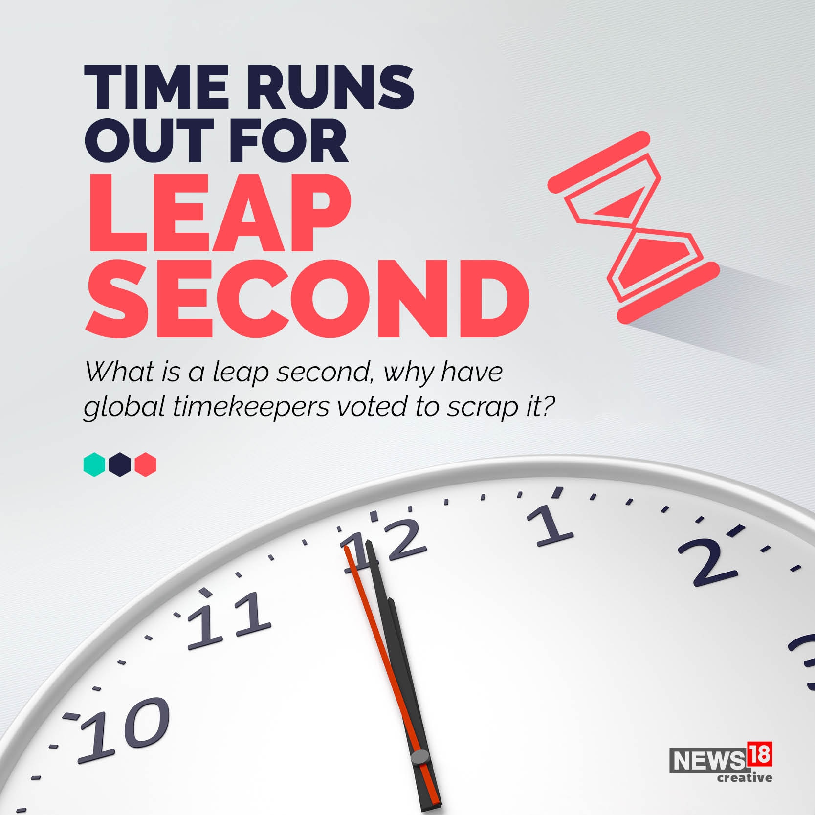 What is Leap Second, Why are We Scrapping It? Explained in GFX - News18