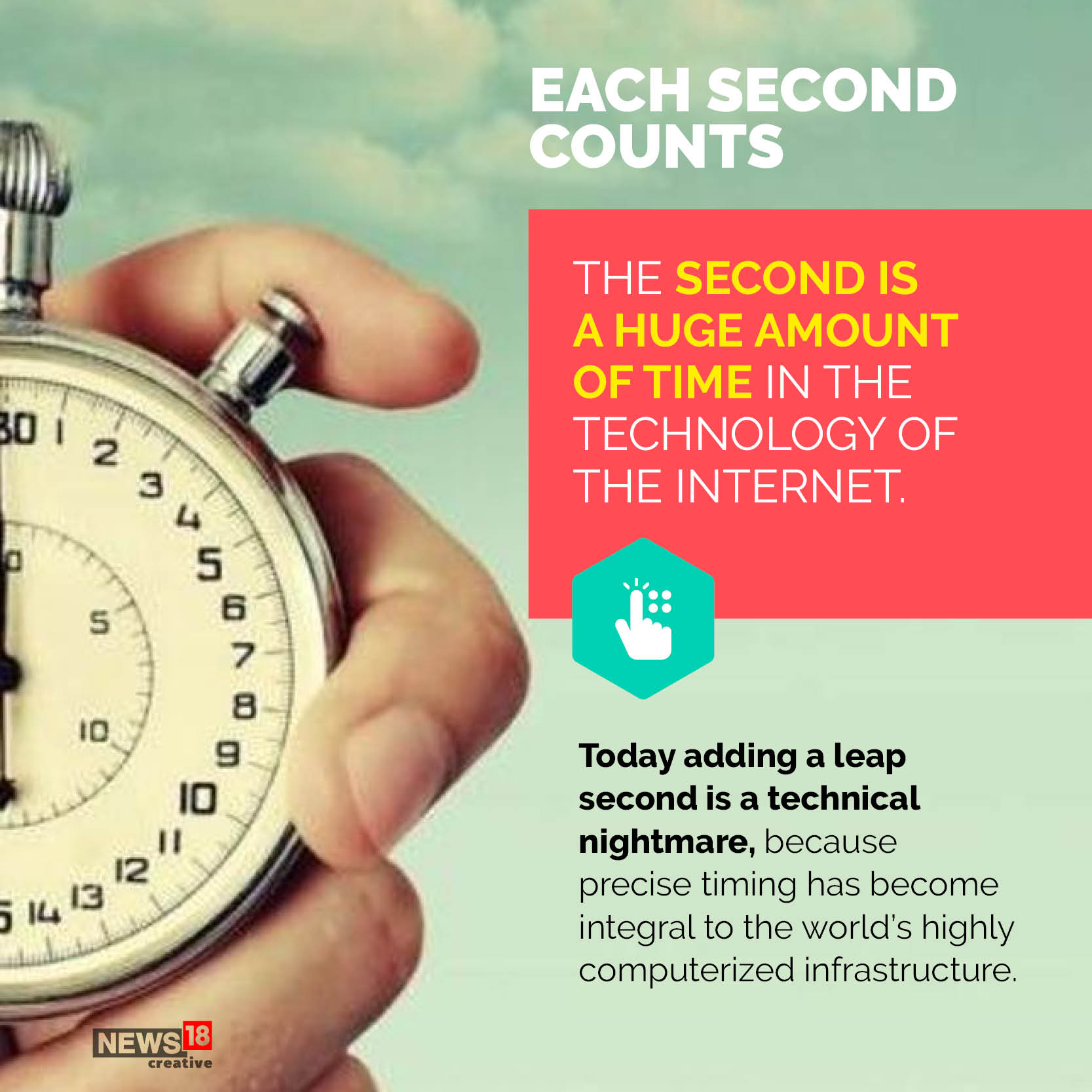 What Is Leap Second Why Are We Scrapping It Explained In GFX News18 What Is Leap Second Why Are We Scrapping It Explained In GFX News18