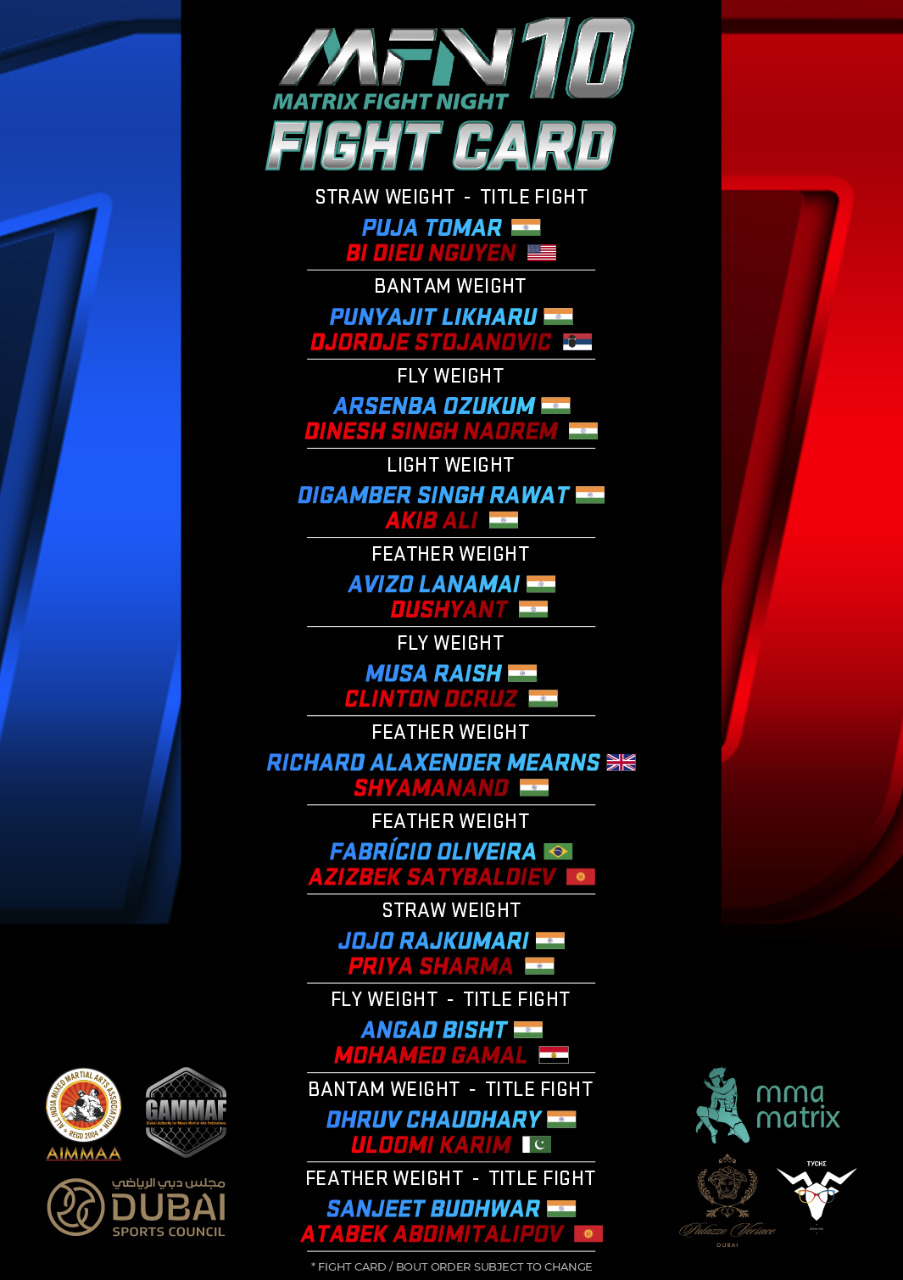 Sanjeet Budhwar to Face Kyrgyzstan's Atabek Abdimitalipov in MFN 10 ...