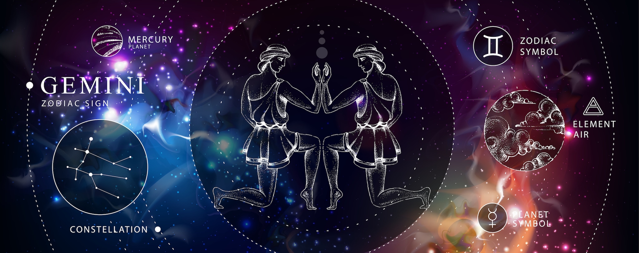 Horoscope Today, December 18: Money Astrological Prediction for Sunday ...