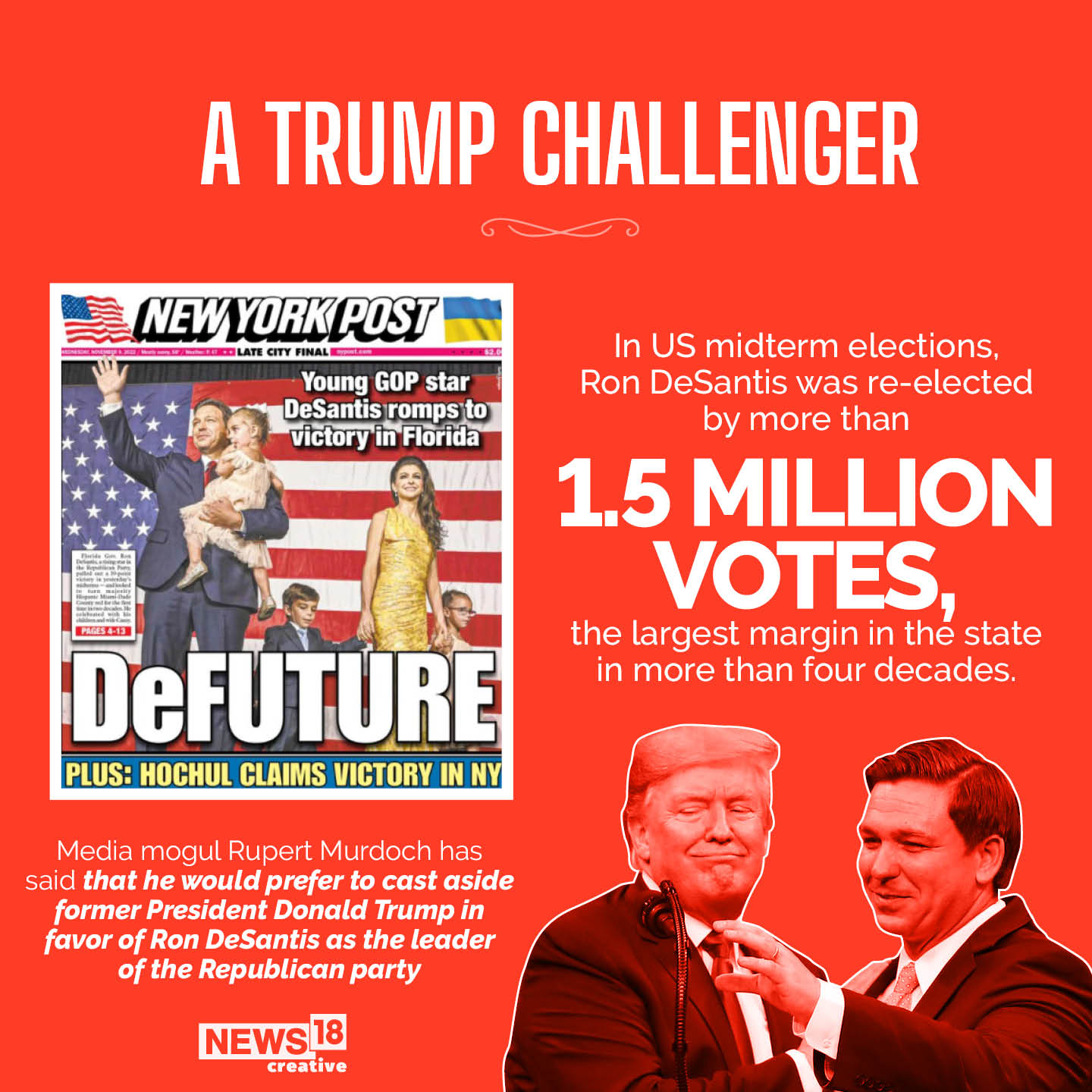 US Midterm Elections: Who is Ron DeSantis? Know All About His Political ...