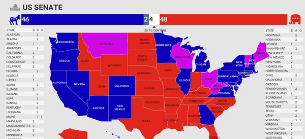 US Midterm Election Results 2022 Updates: Republicans Inch Towards ...