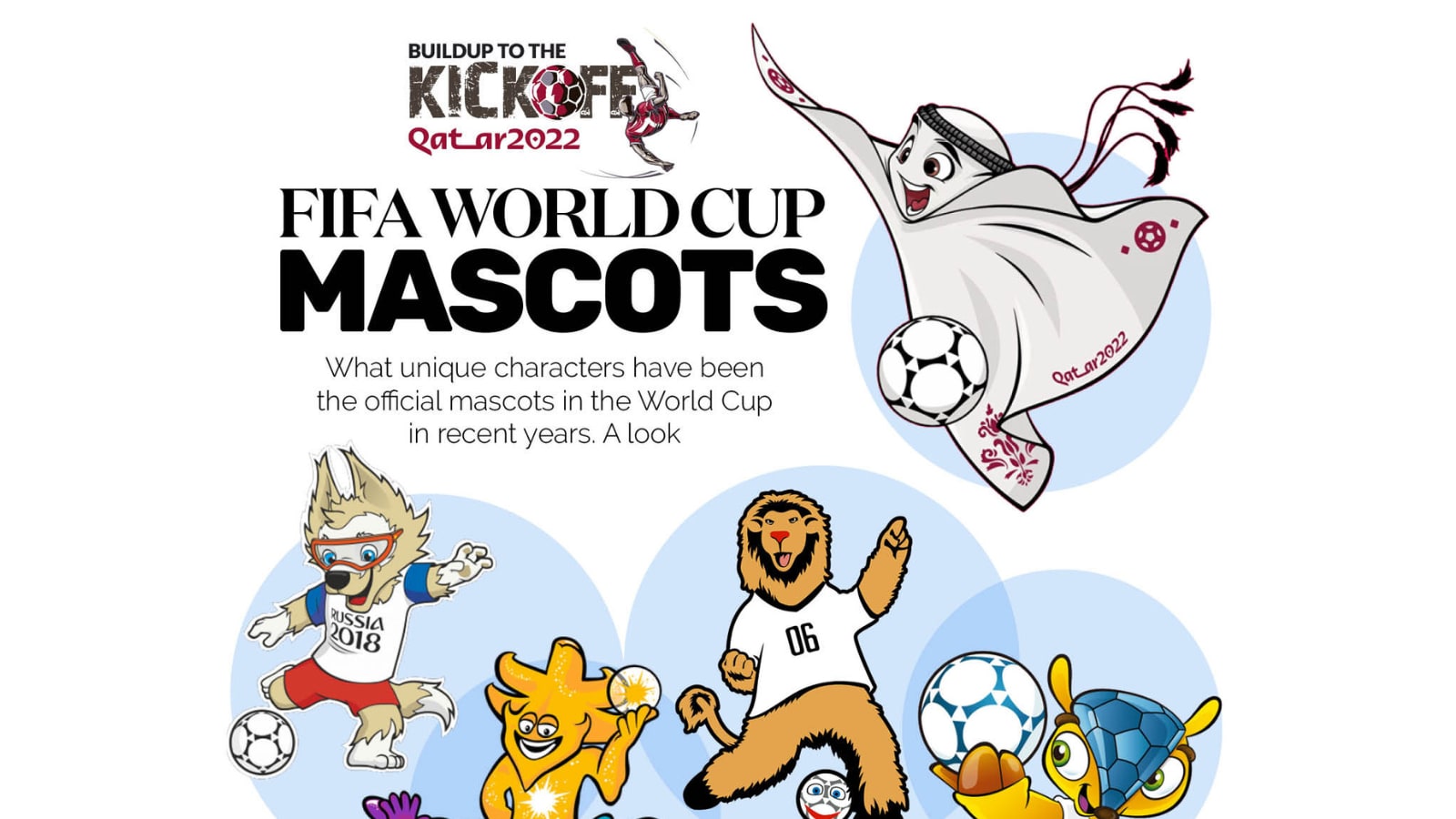 FIFA World Cup Mascots - From Zakumi to La'eeb - News18