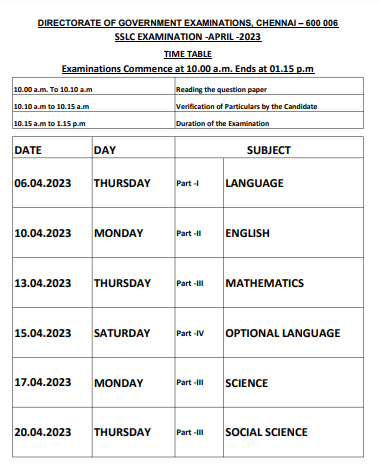 TN SSLC, HSC Board Exams 2023: Tamil Nadu 10th, 12th Exams from March ...