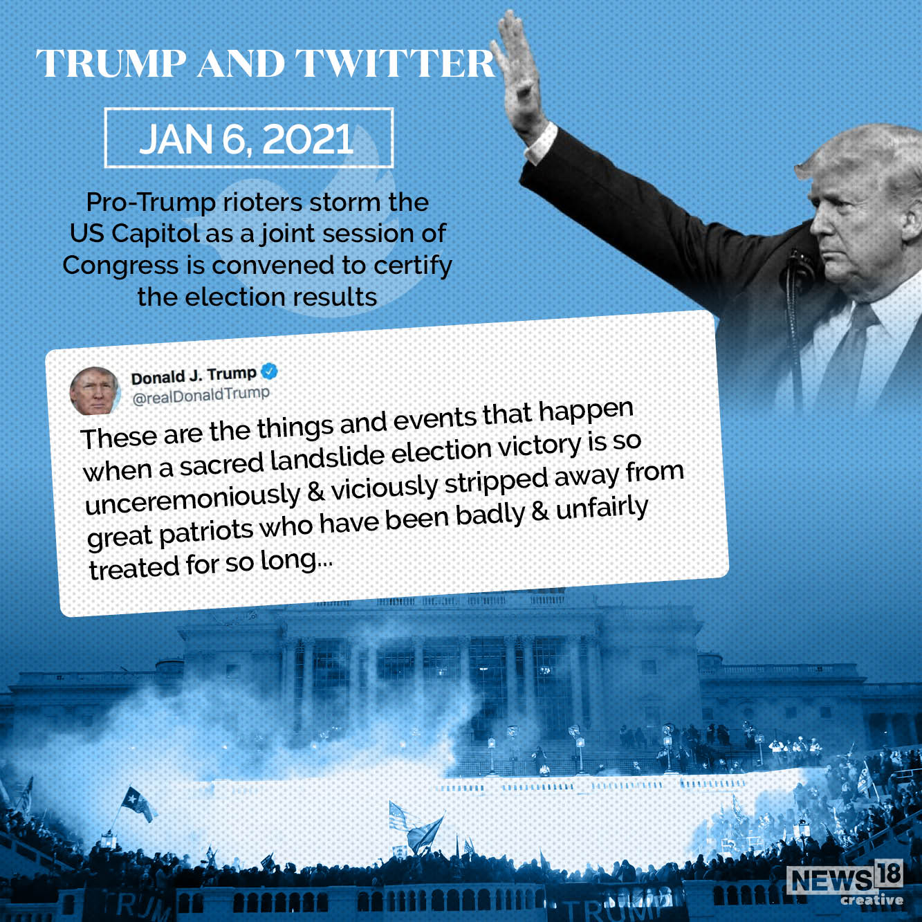 In GFX | Former US President Donald Trump’s Twitter Suspension and Return