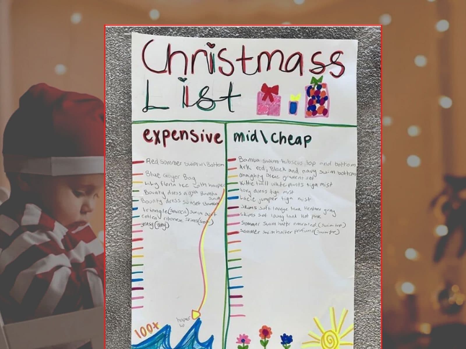 Mum Shares 11 Year Old Daughter s Expensive Christmas List Here s How Netizens Responded News18