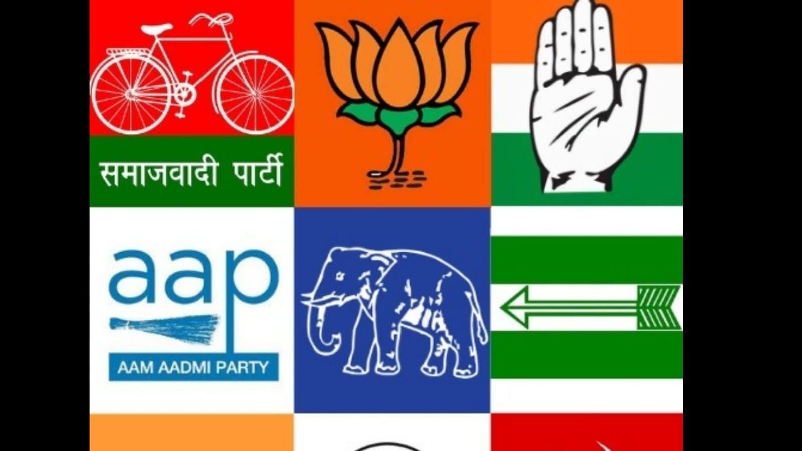 Except BJP, Mayawati's BSP, CPI-M, TMC Get Most of Their Funding from ... Except BJP, Mayawati's BSP, CPI-M, TMC Get Most of Their Funding from ...