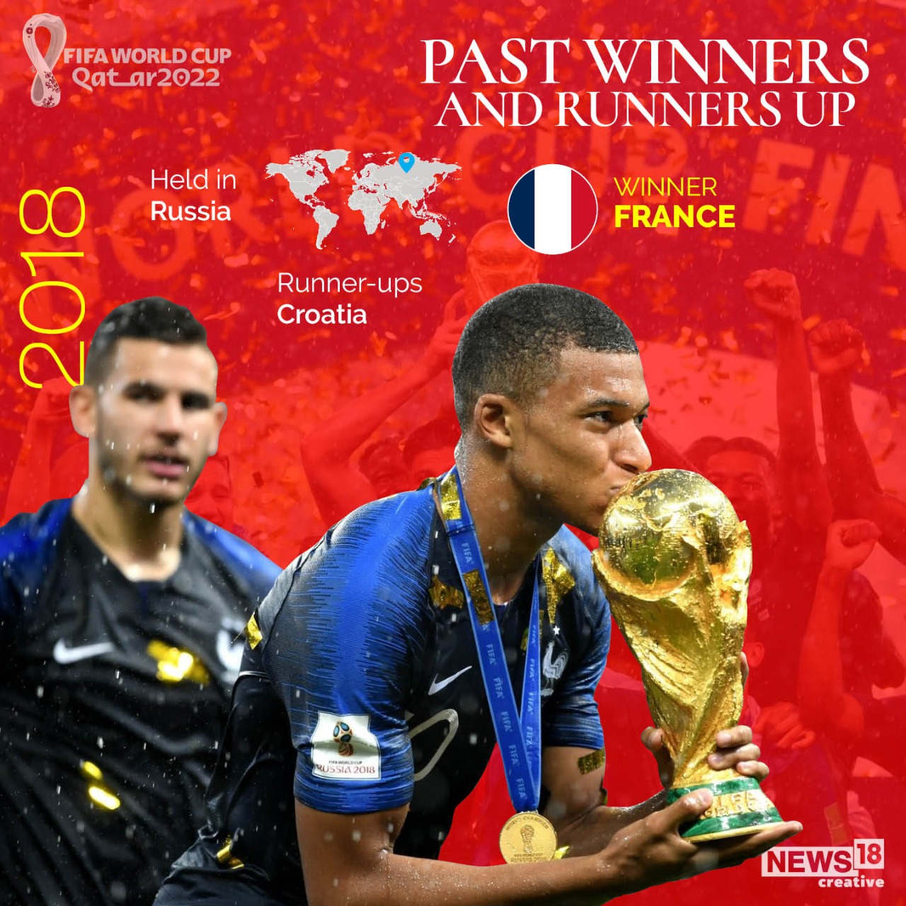 In Pictures: FIFA World Cup Winners Through the Years - News18