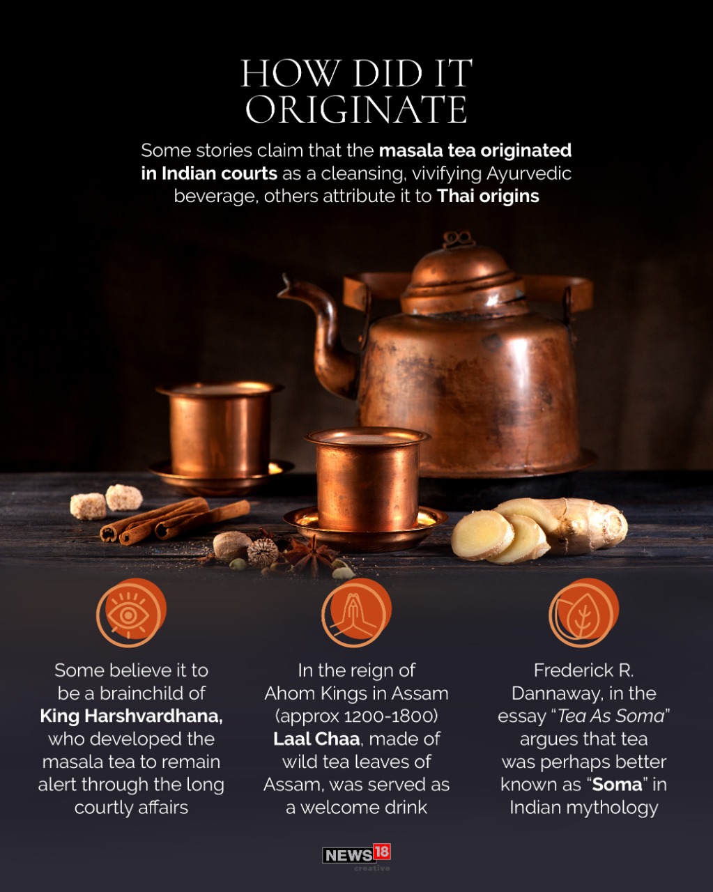 Chartering The Journey Of Tea In India - News18