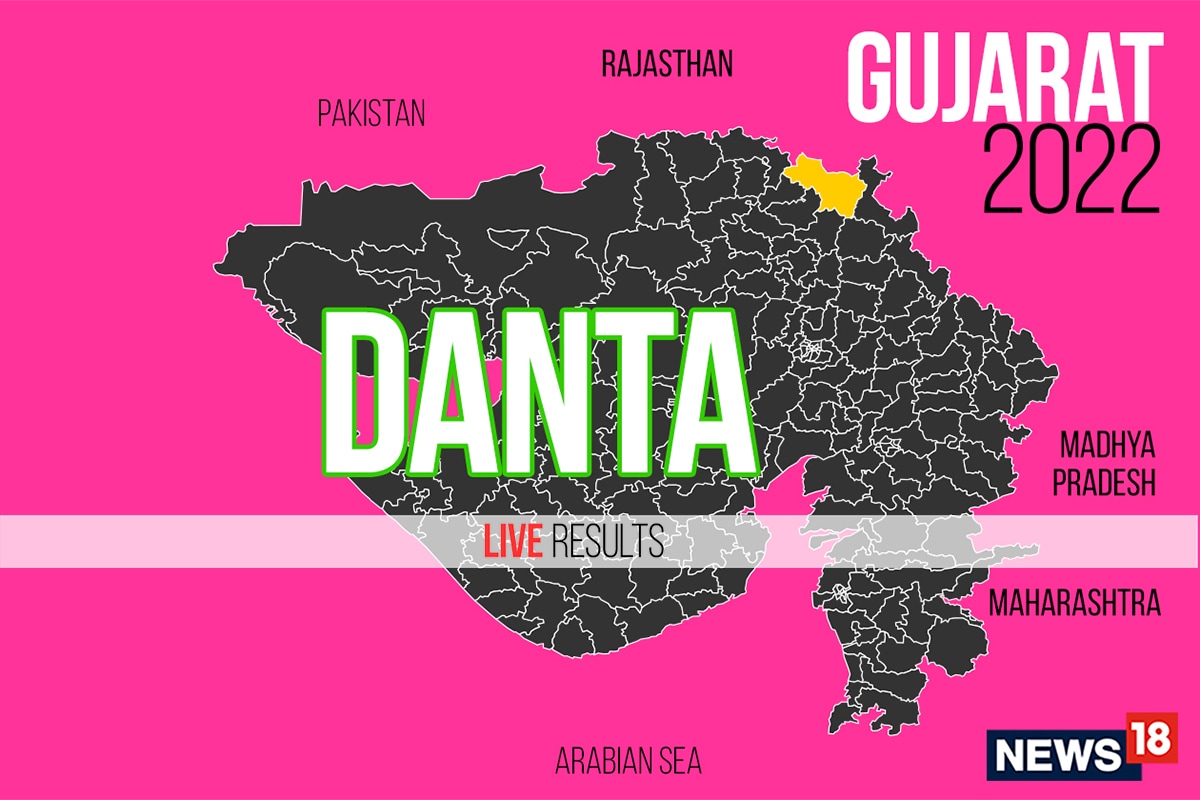 Danta Election Result 2022 LIVE Updates: Kantibhai Kalabhai Kharadi of ...