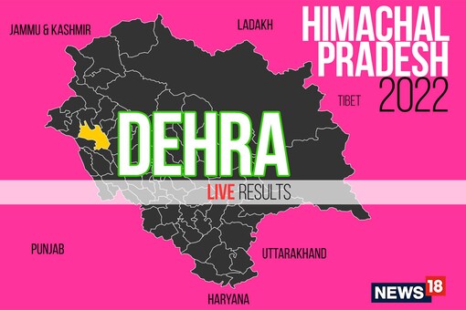 Dehra Election Result 2022 LIVE Updates: Hoshyar Singh, Independent ...
