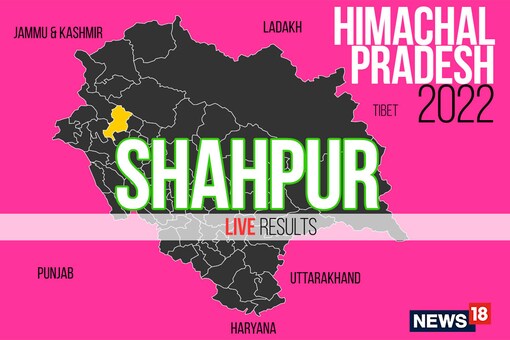 Shahpur Election Result 2022 LIVE Updates: Kewal Singh Of Congress Wins ...
