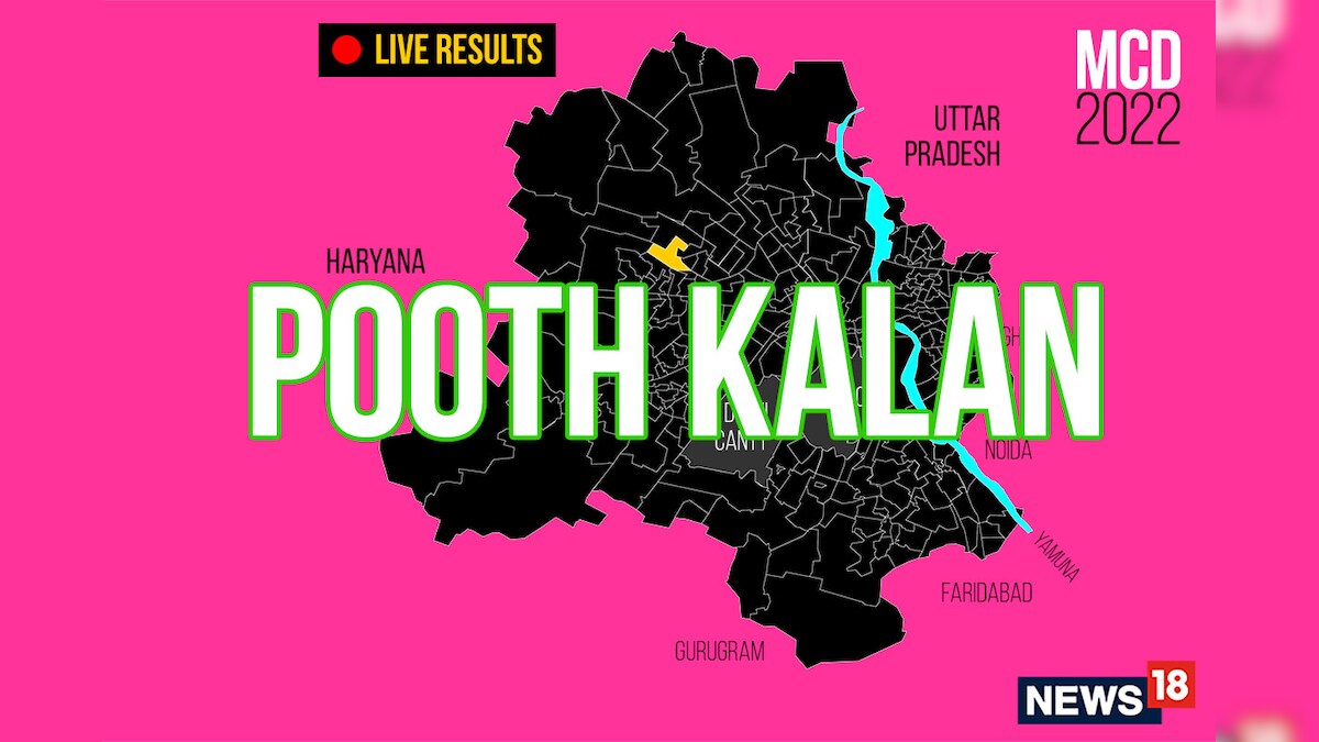Pooth Kalan ward LIVE results: AAP Candidate Ritu Mukesh Kumar Wins ...