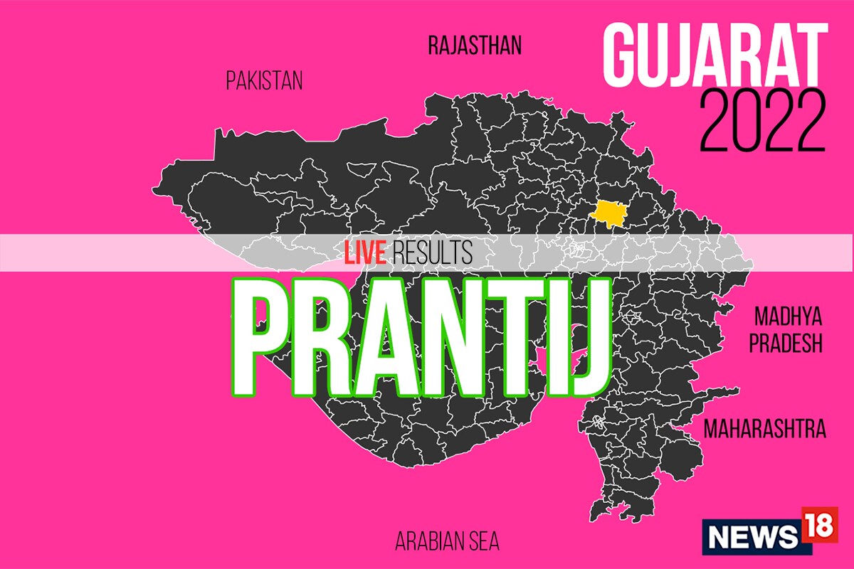 Prantij Election Result 2022 LIVE Updates: Gajendrasinh Udesinh Parmar ...