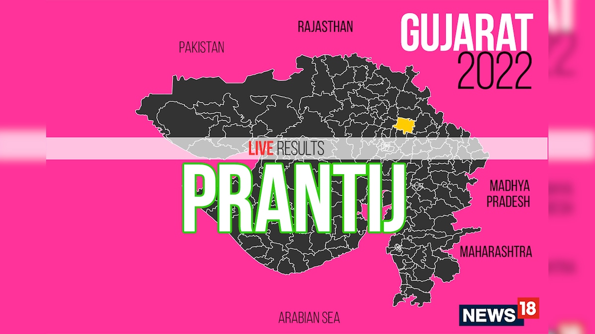 Prantij Election Result 2022 LIVE Updates: Gajendrasinh Udesinh Parmar ...