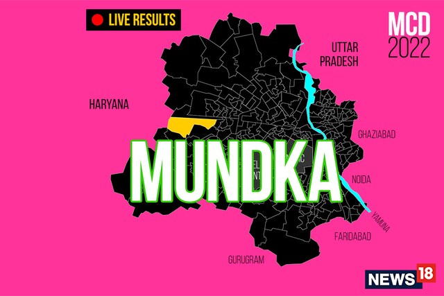Mundka ward LIVE results: Independent Candidate Gajender Singh Daral ...