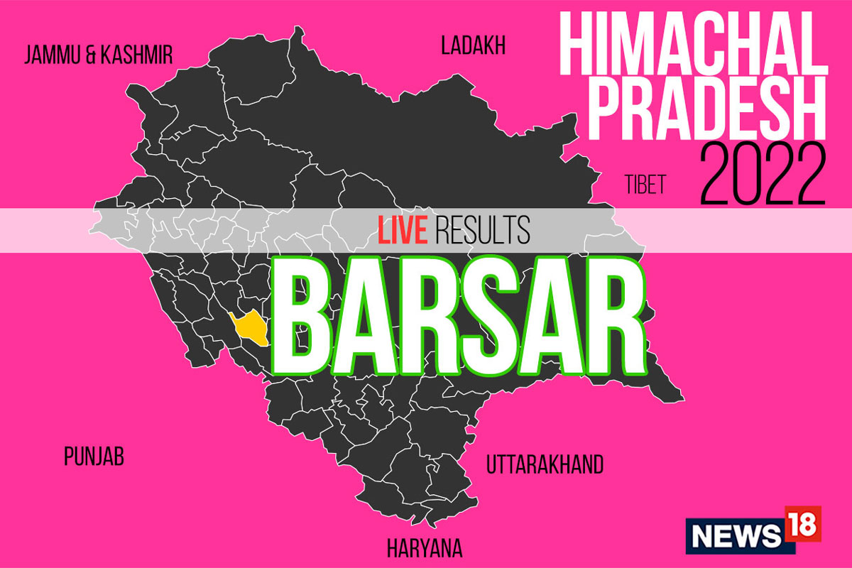 Barsar Election Result 2022 LIVE Updates: Inder Dutt Lakhanpal Of ...